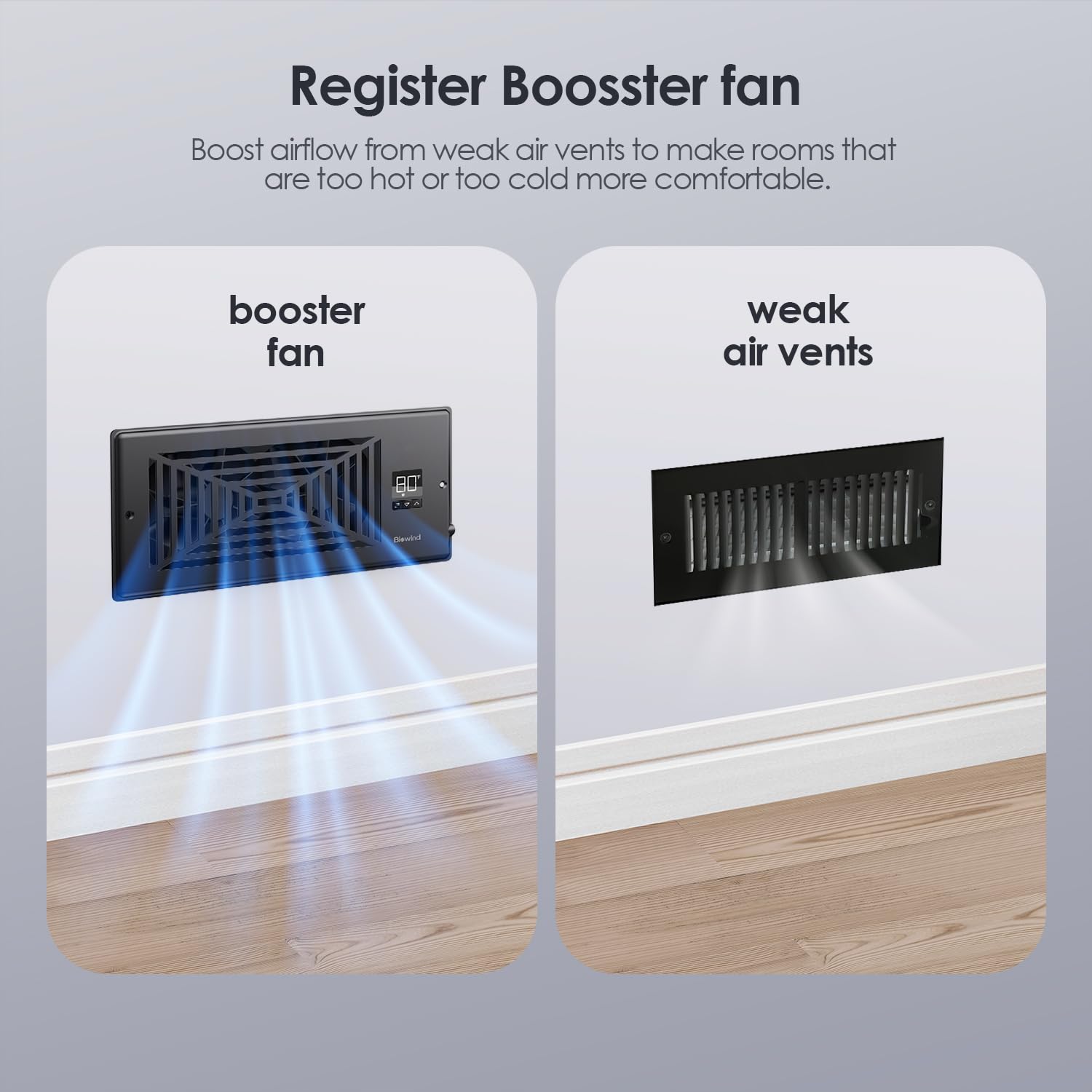 Snapklik.com : BIOWIND Quiet Register Booster Fan, Smart Register Vent ...