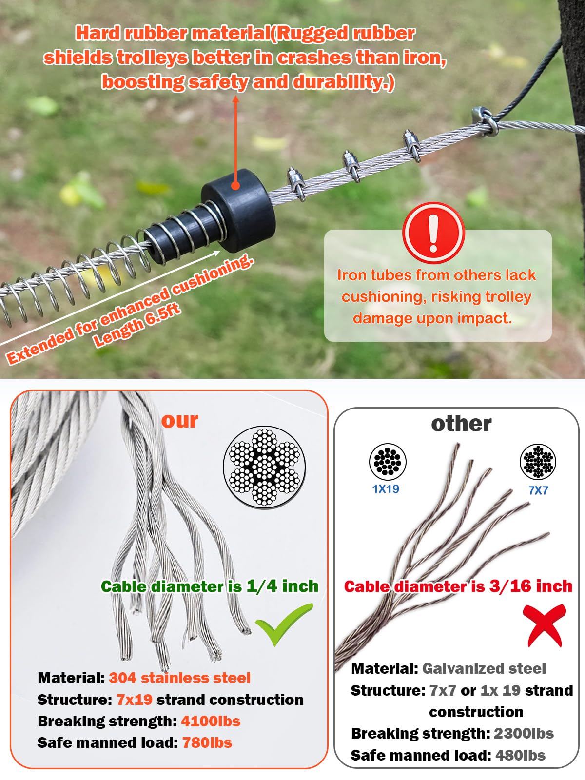 Snapklik.com : FUQUN 80/100/120/150/180 FT Zipline For Kids And Adults