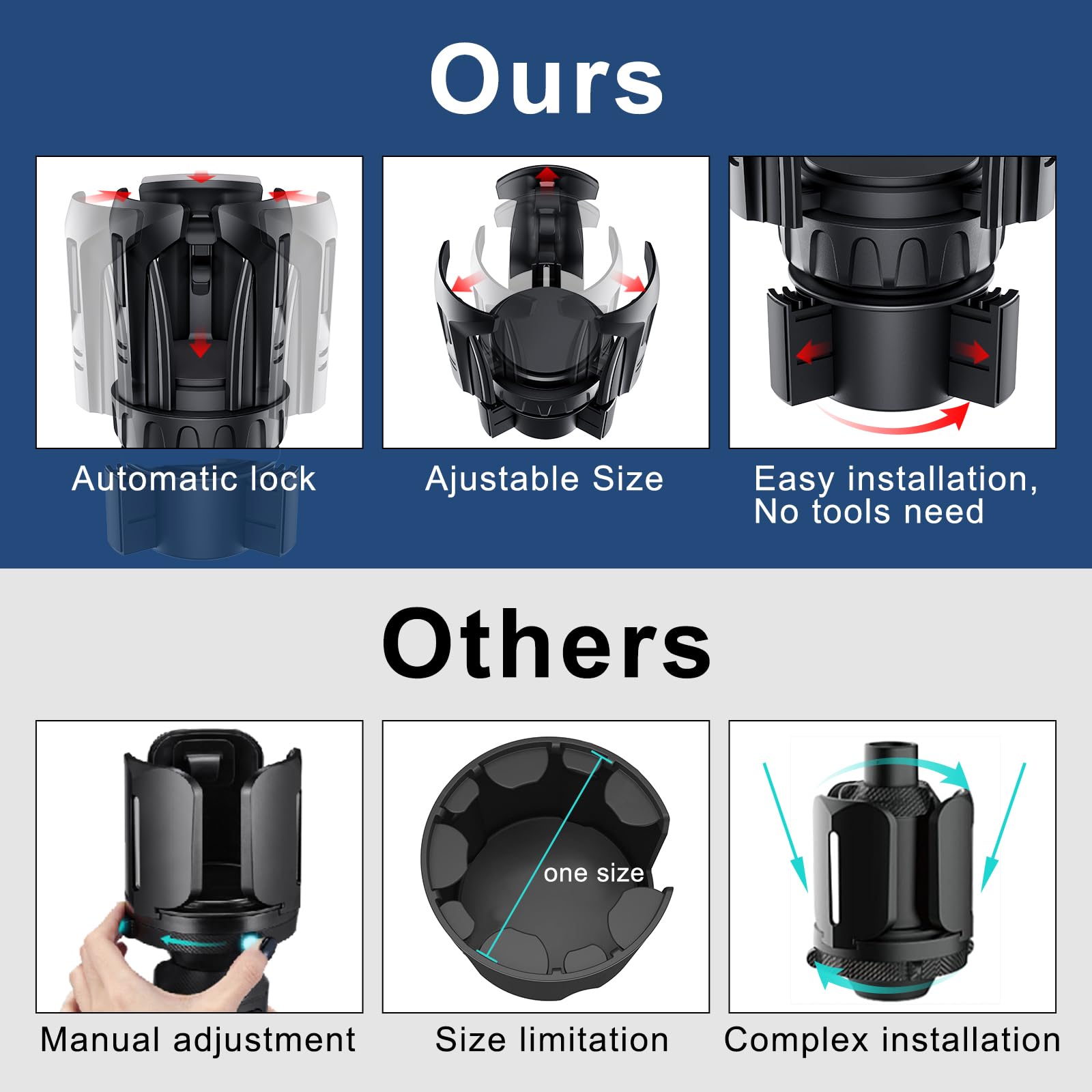 Snapklik.com : Automatic Car Cup Holder Expander, Auto-Lock Cup Holder ...