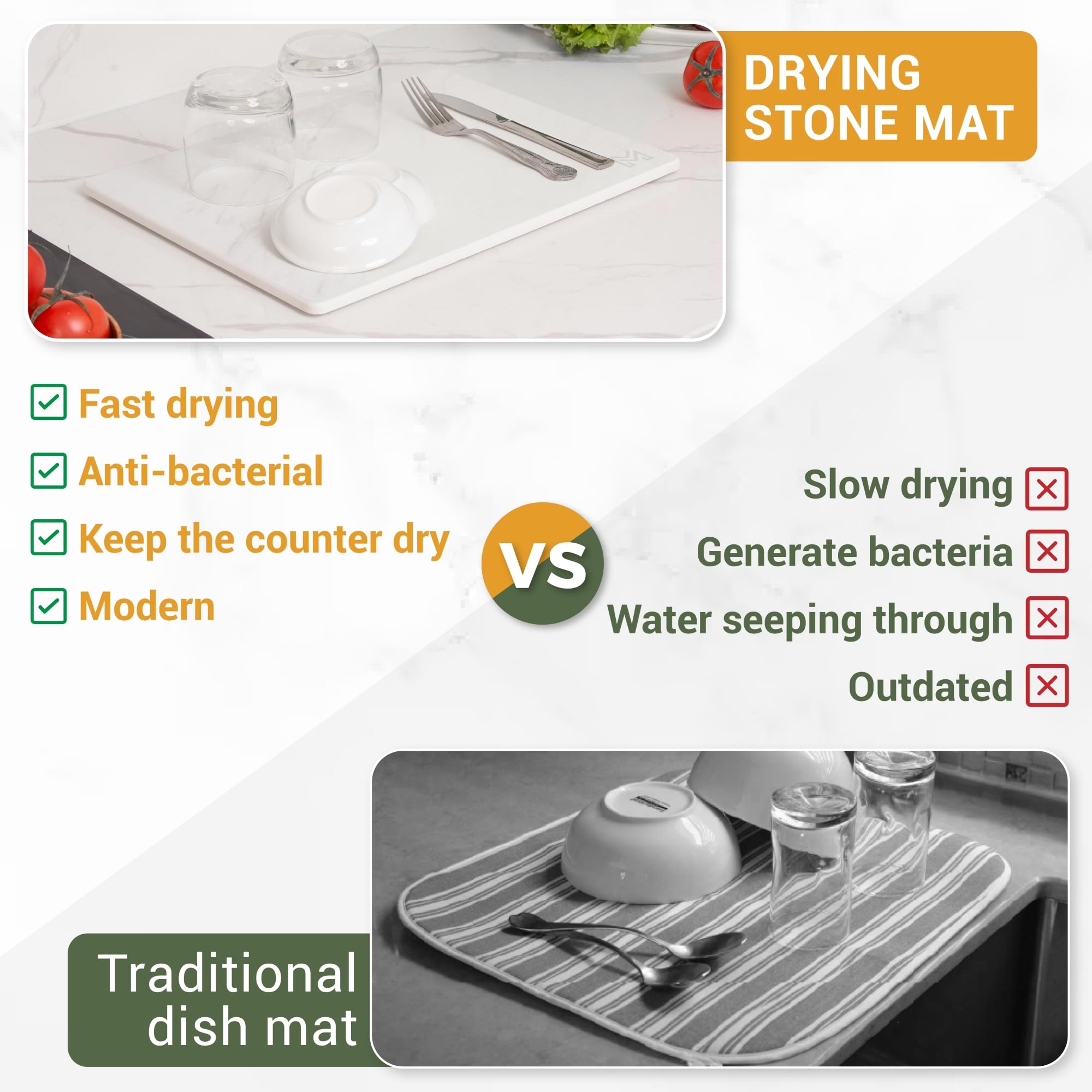 MophonicHome Stone Dish Drying Mat For Kitchen Counter, Quick Dry Large ...