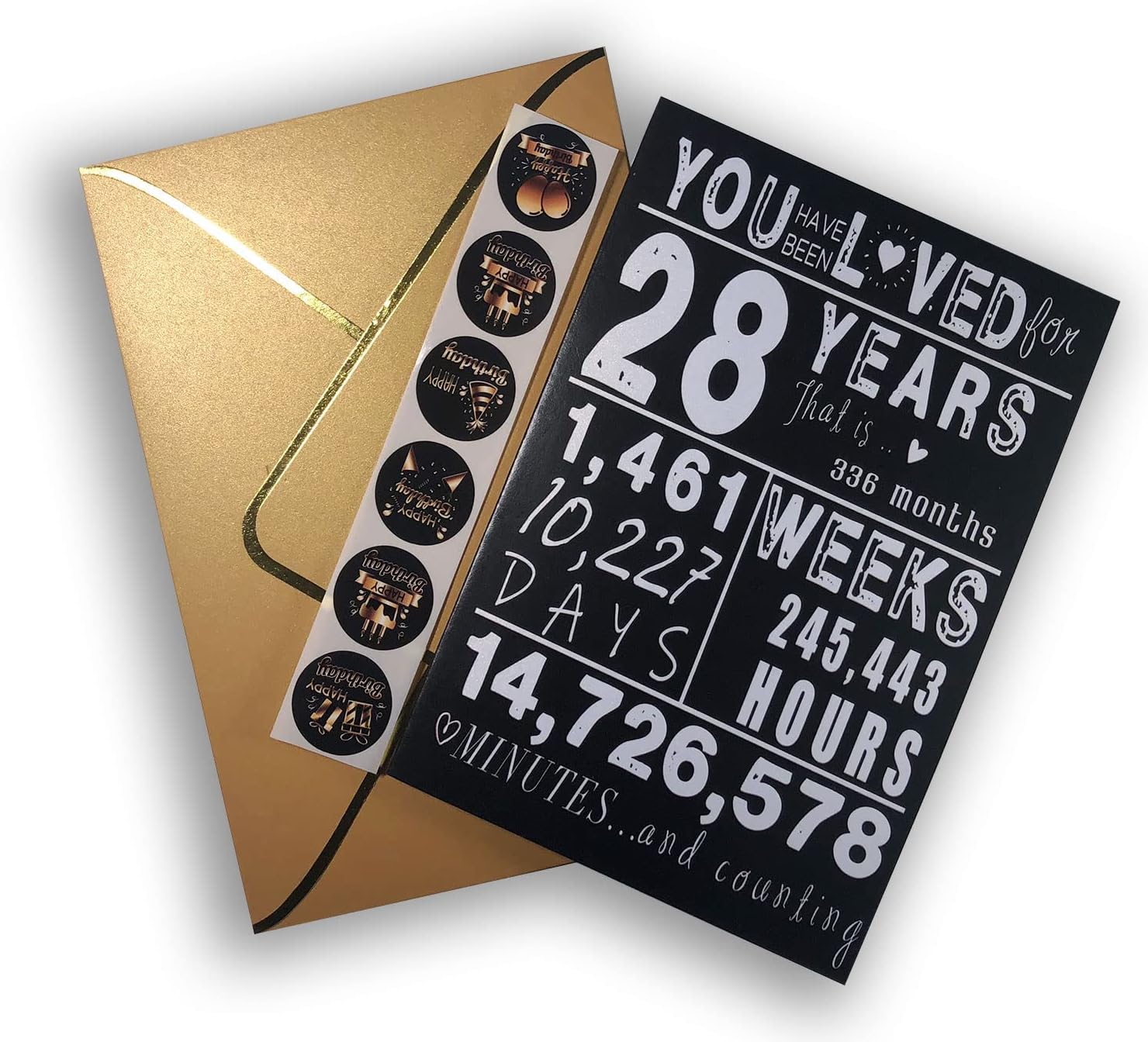 Amazon.com : Sutjxc Cheers to 28th Birthday Cards for Women Men,Best ...