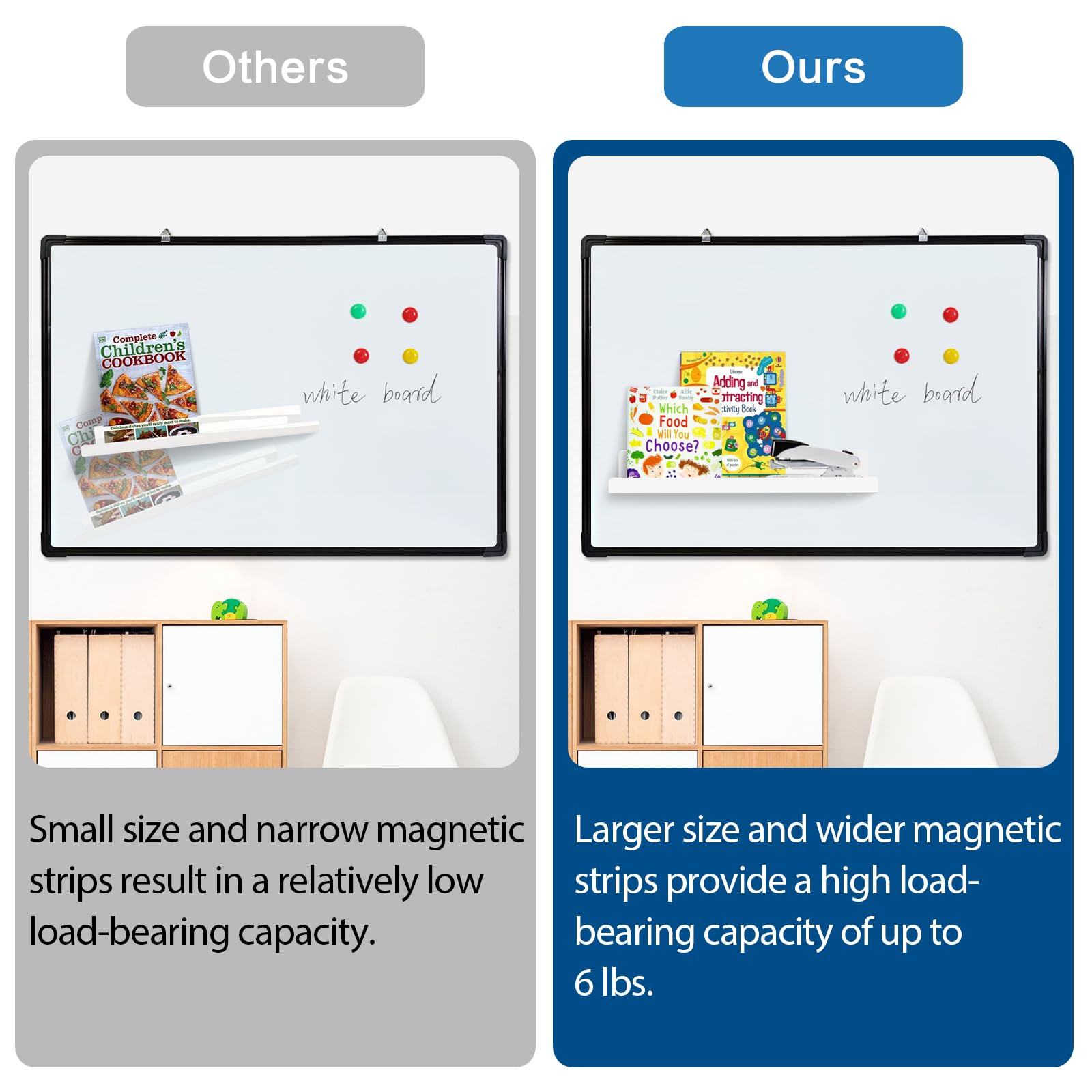 Snapklik.com : 2 Pcs Magnetic Book Shelf For Whiteboard, Magnetic ...