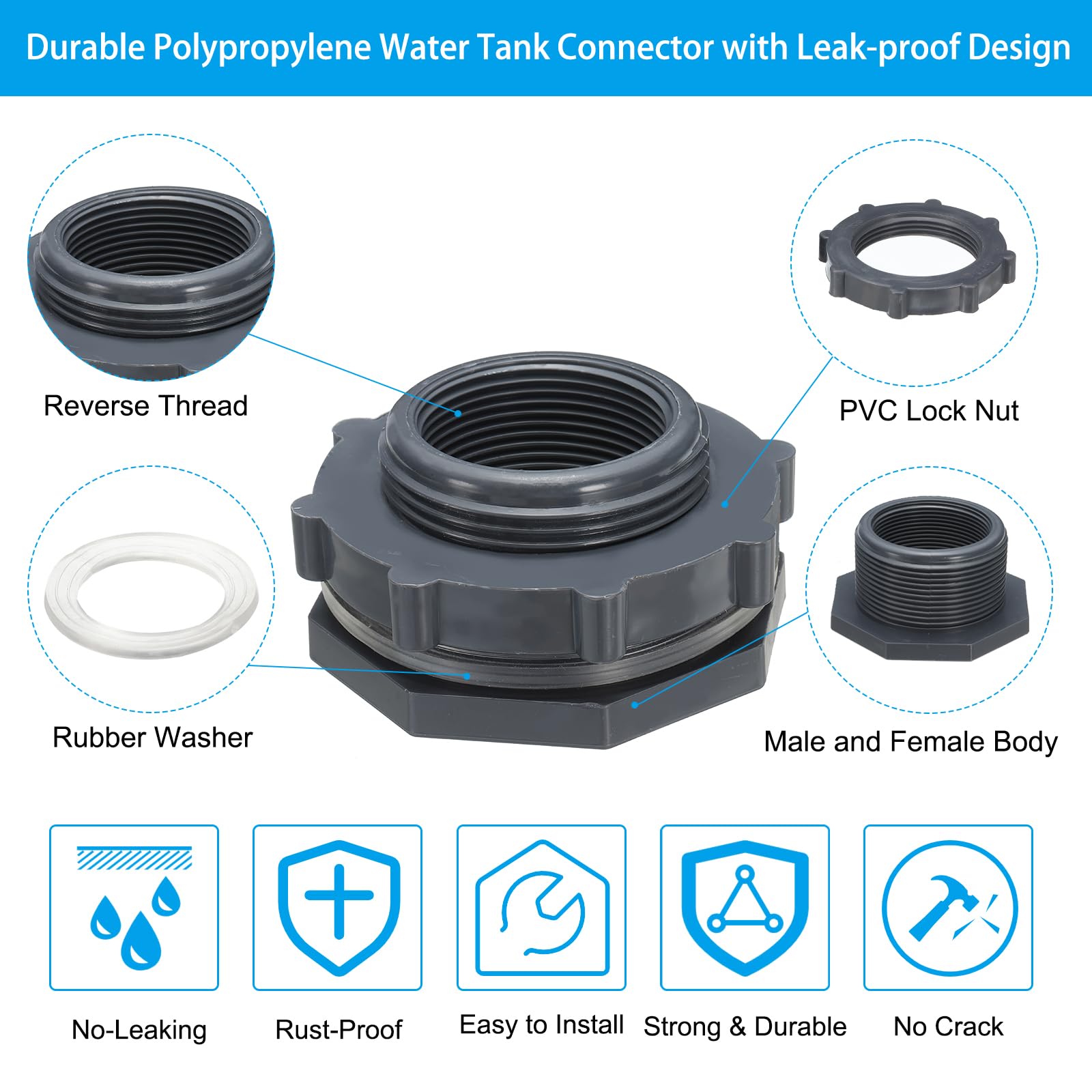 PATIKIL PVC Bulkhead Fitting G 1-1/2, 2 Pcs Double Threaded Bulkhead ...