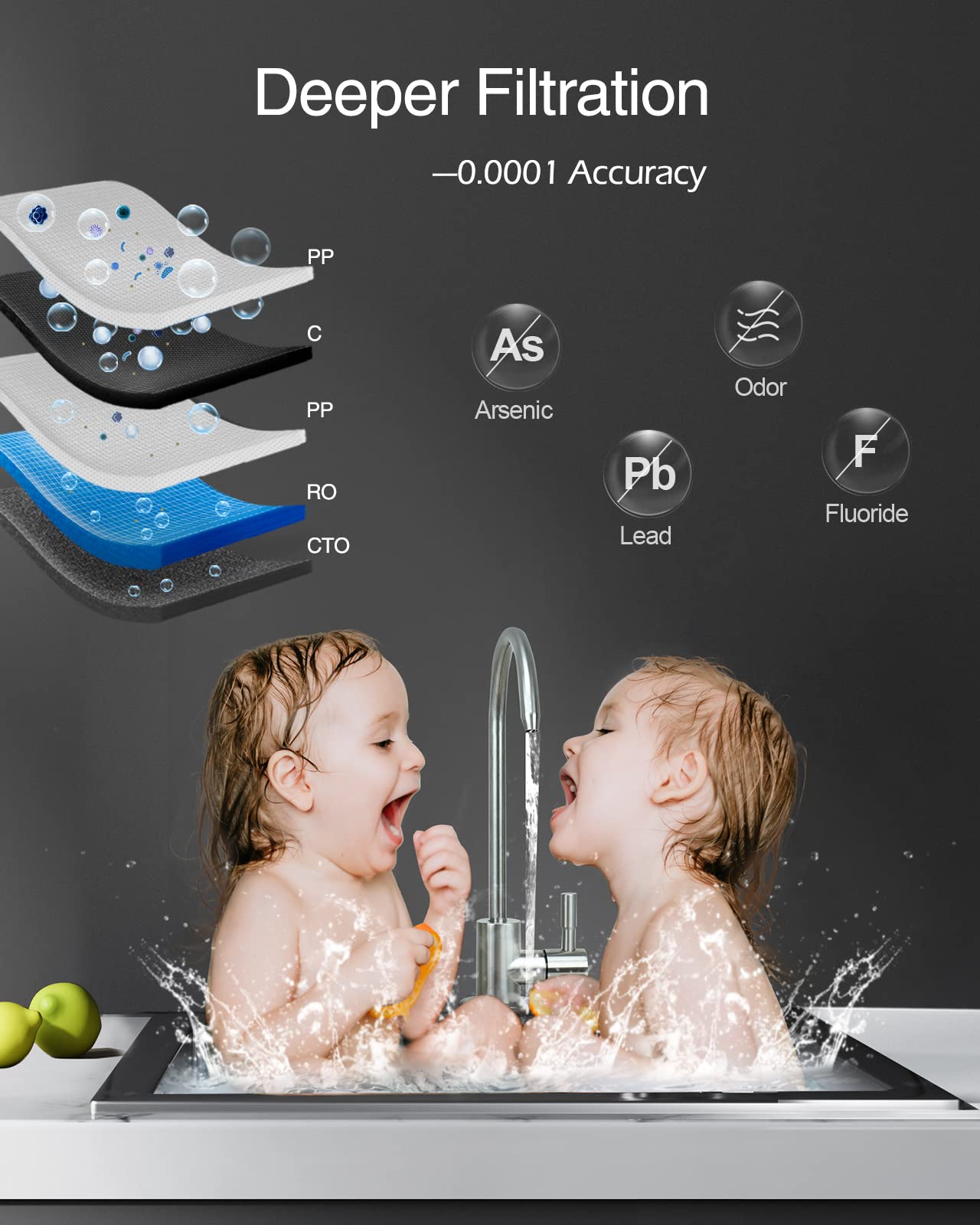 Sistema de filtración de agua por ósmosis inversa Deep...B09GB2PRFC ...