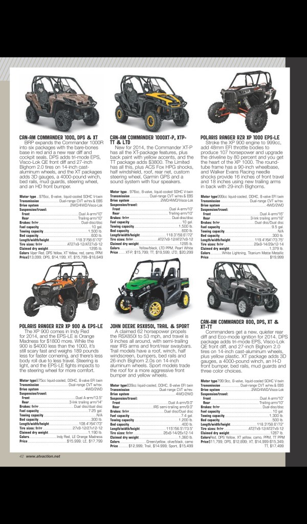 ATV UTV Action (Kindle Tablet Edition):Amazon.de:Appstore for Android