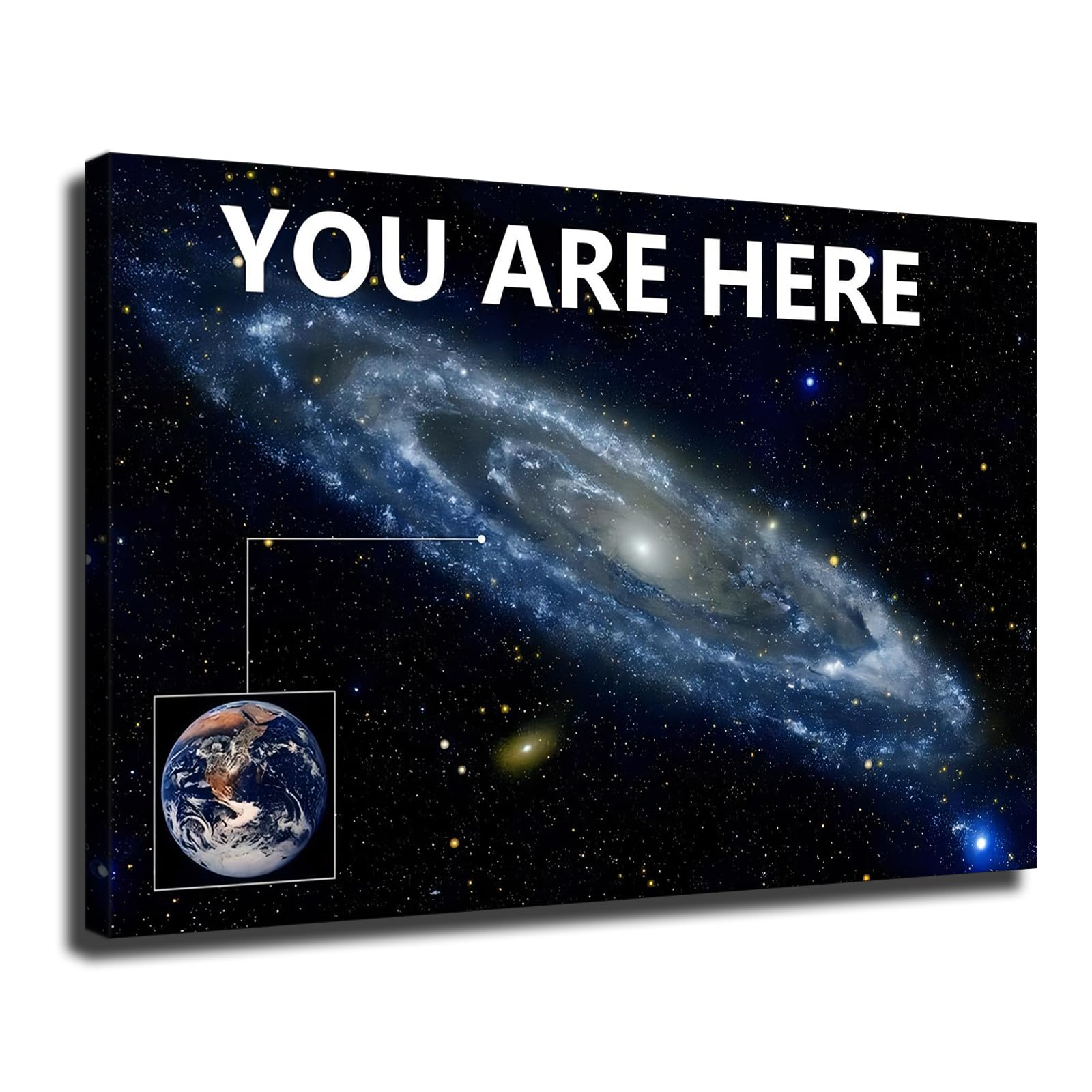 You Are Here Solar System You Need To Re Learn Our Solar System.