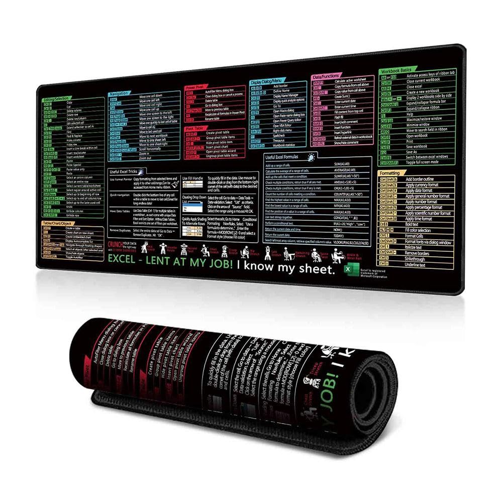 Outlook Shortcuts Cheat Sheet Gmail Keyboard Shortcuts: Tips, Tricks