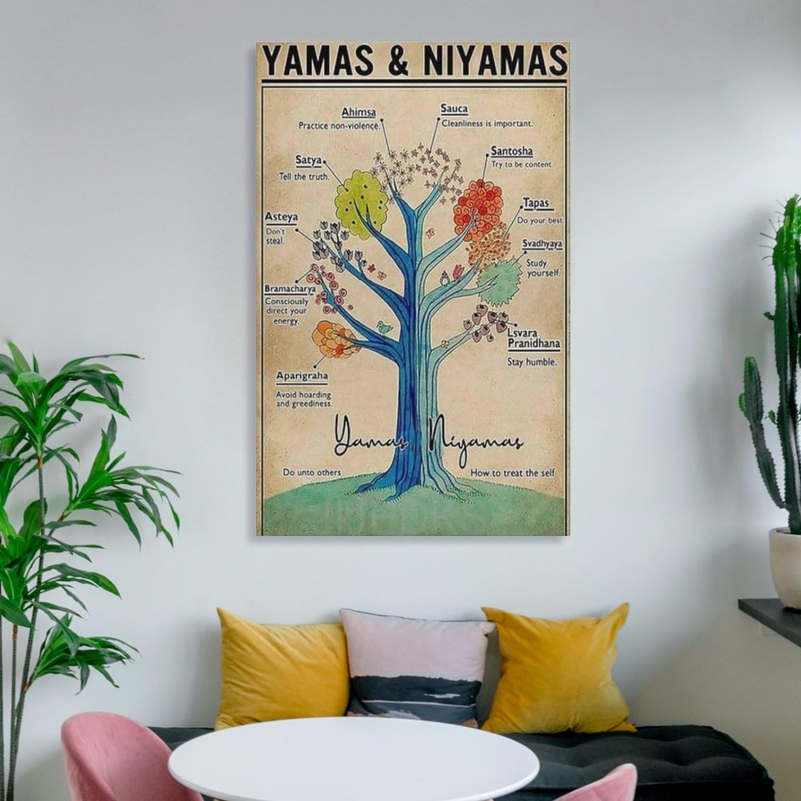 Yamas And Niyamas Art Ahimsa Poster. Yoga Print. Yama Niyama Home