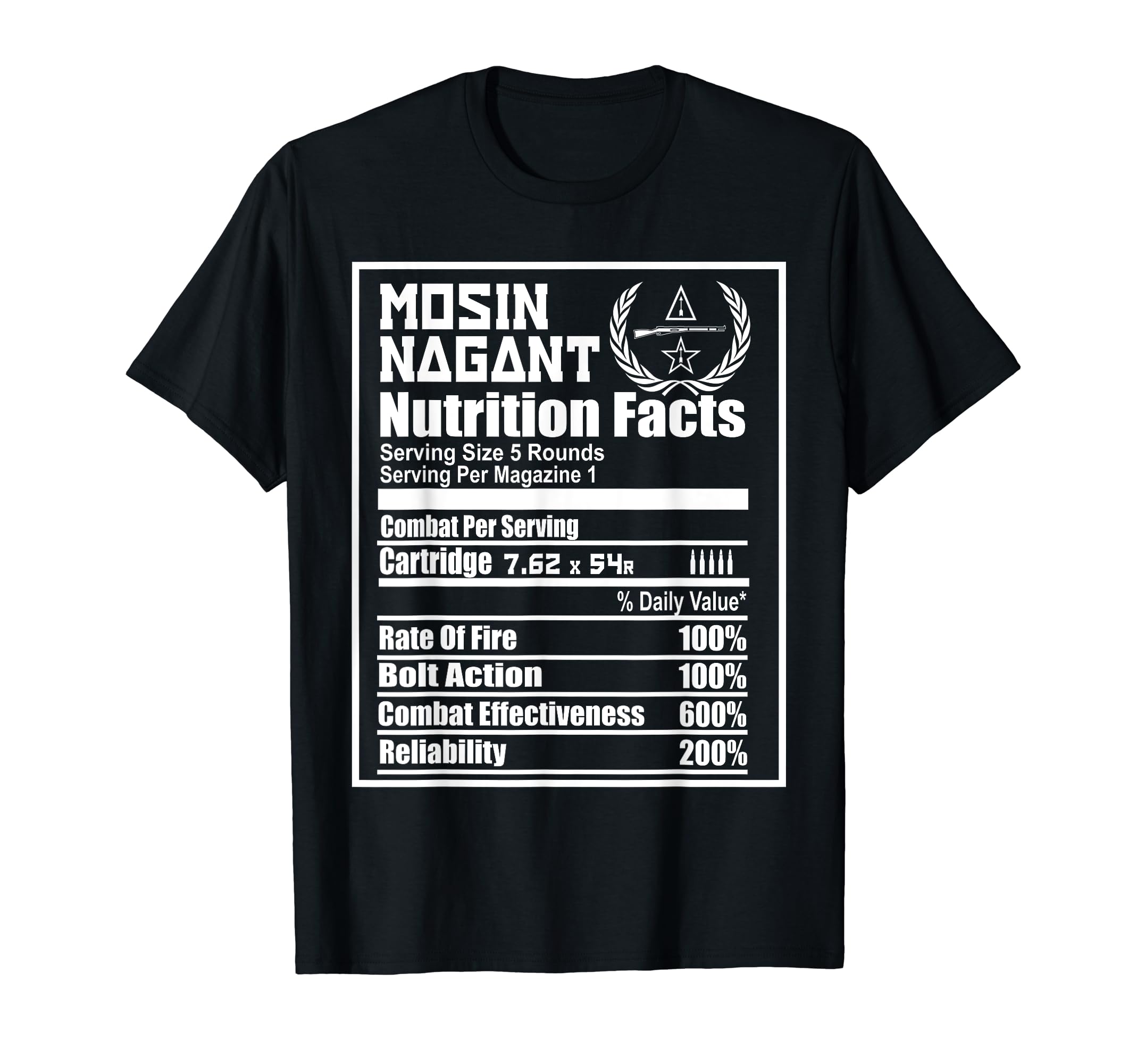 Amazon.com: Mosin Nagant Nutrition Facts : Clothing, Shoes & Jewelry
