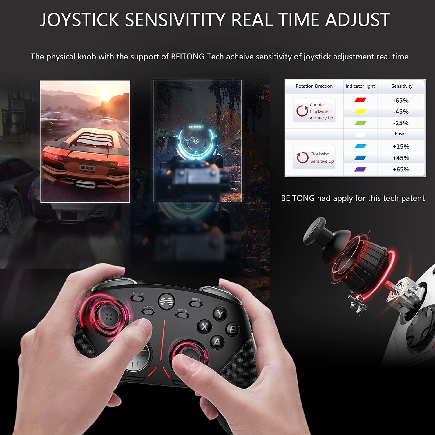Snapklik.com : Asura 3S Game Controller - Hall Effect Triggers ...