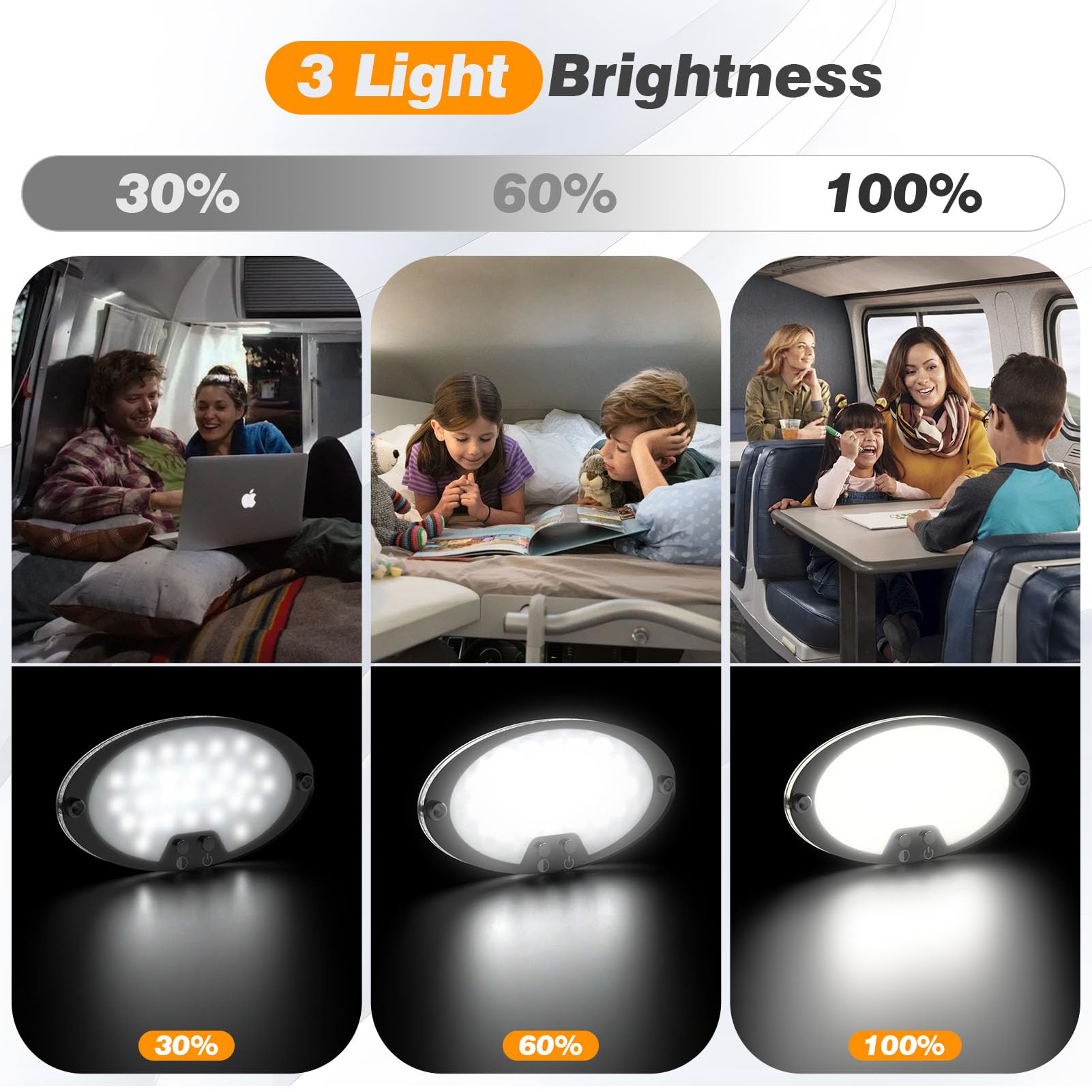 Snapklik.com : BlueFire 600LM RV Ceiling Interior Lights, DC 12-18V ...