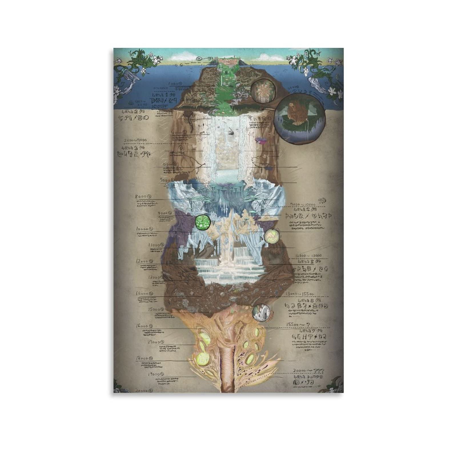 Babal Made In Abyss Anime Poster Abyss Map Poster Canvas | Desertcart ...