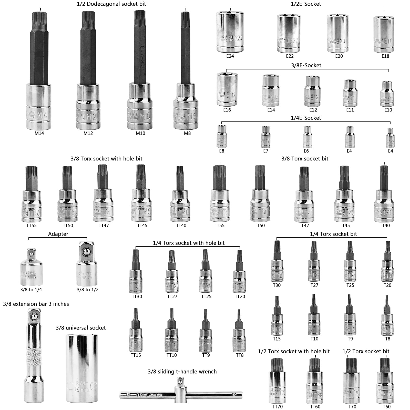 PTSTEL 53PCS Master Torx Bit Socket Set, Female E-Torx Sockets, Star ...