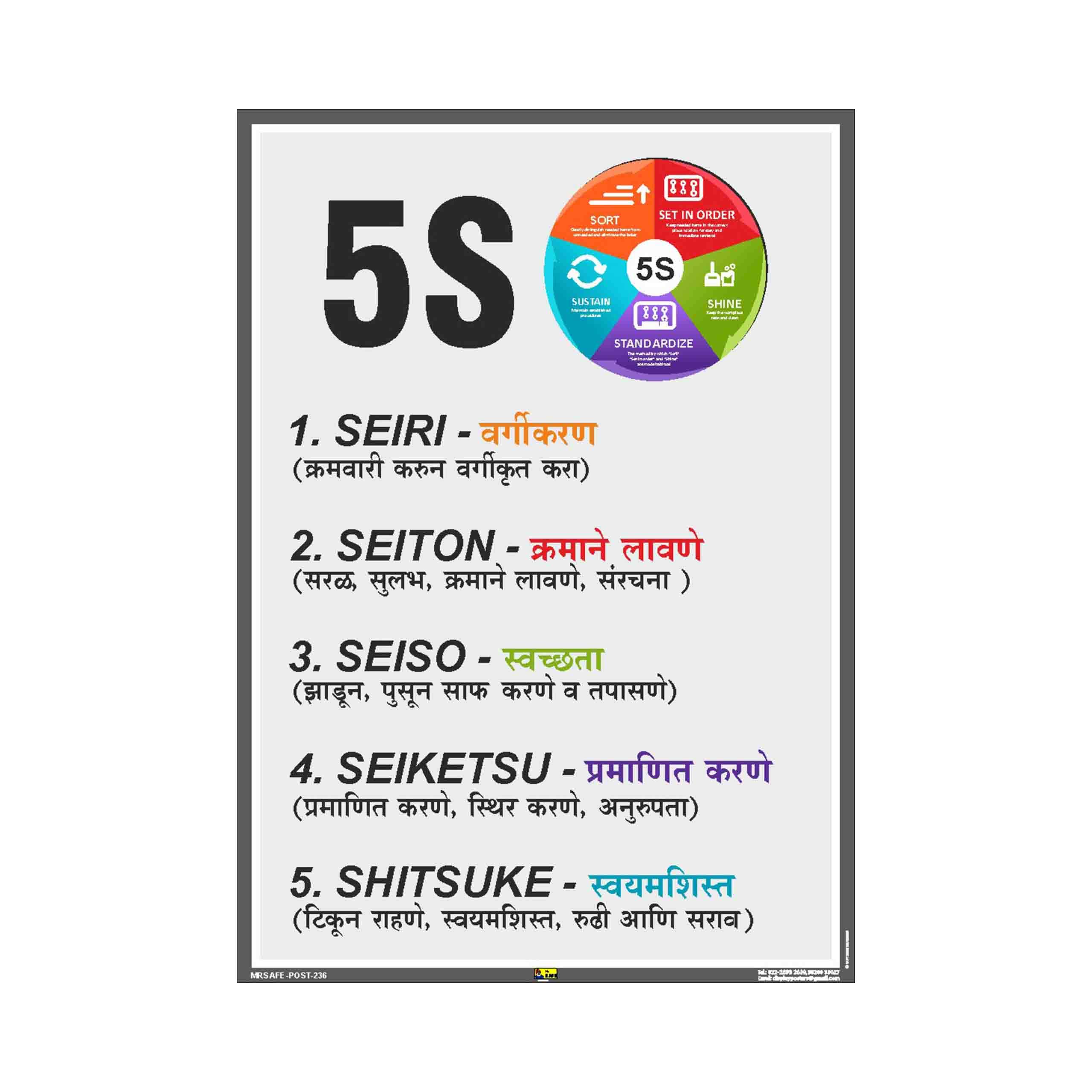 Mr. Safe - 5S Poster in Marathi Hard Plastic Lamination A4 (8.25 inch X ...