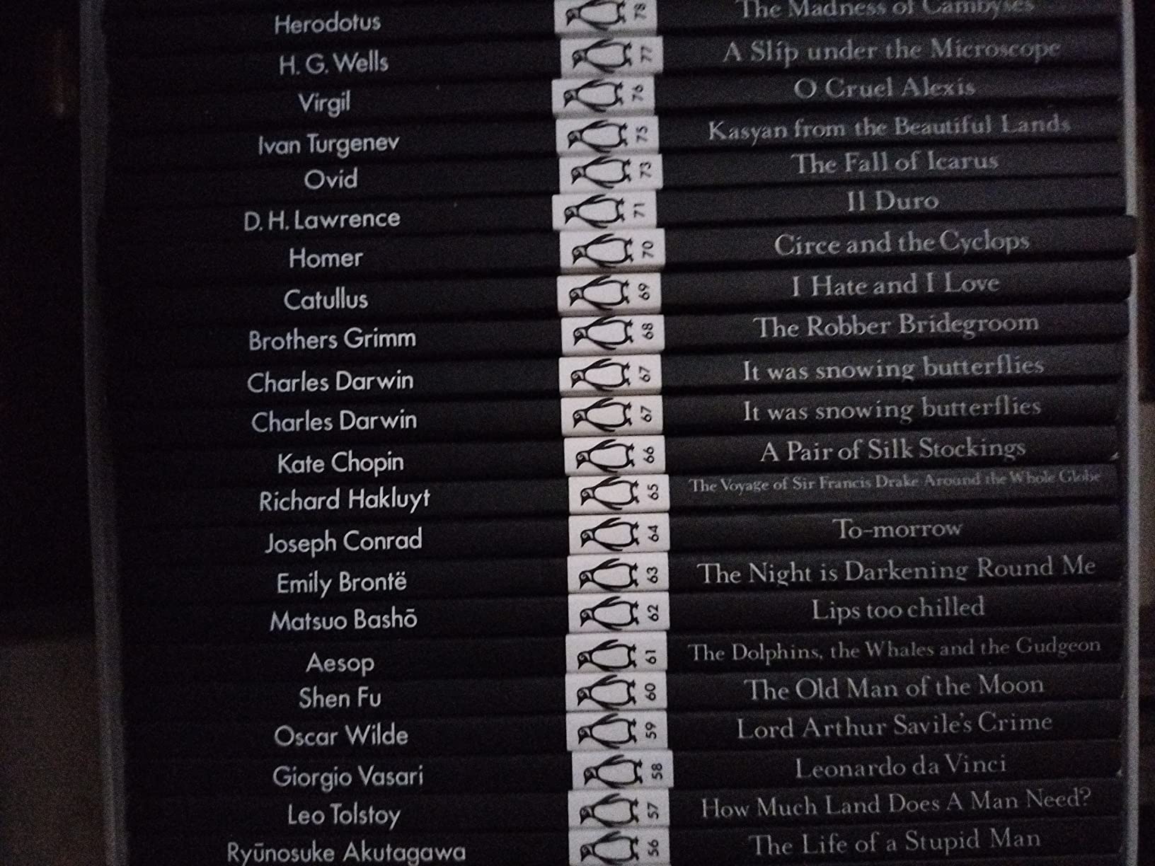 Amazon | Little Black Classics Box Set (Penguin Little Black Classics ...