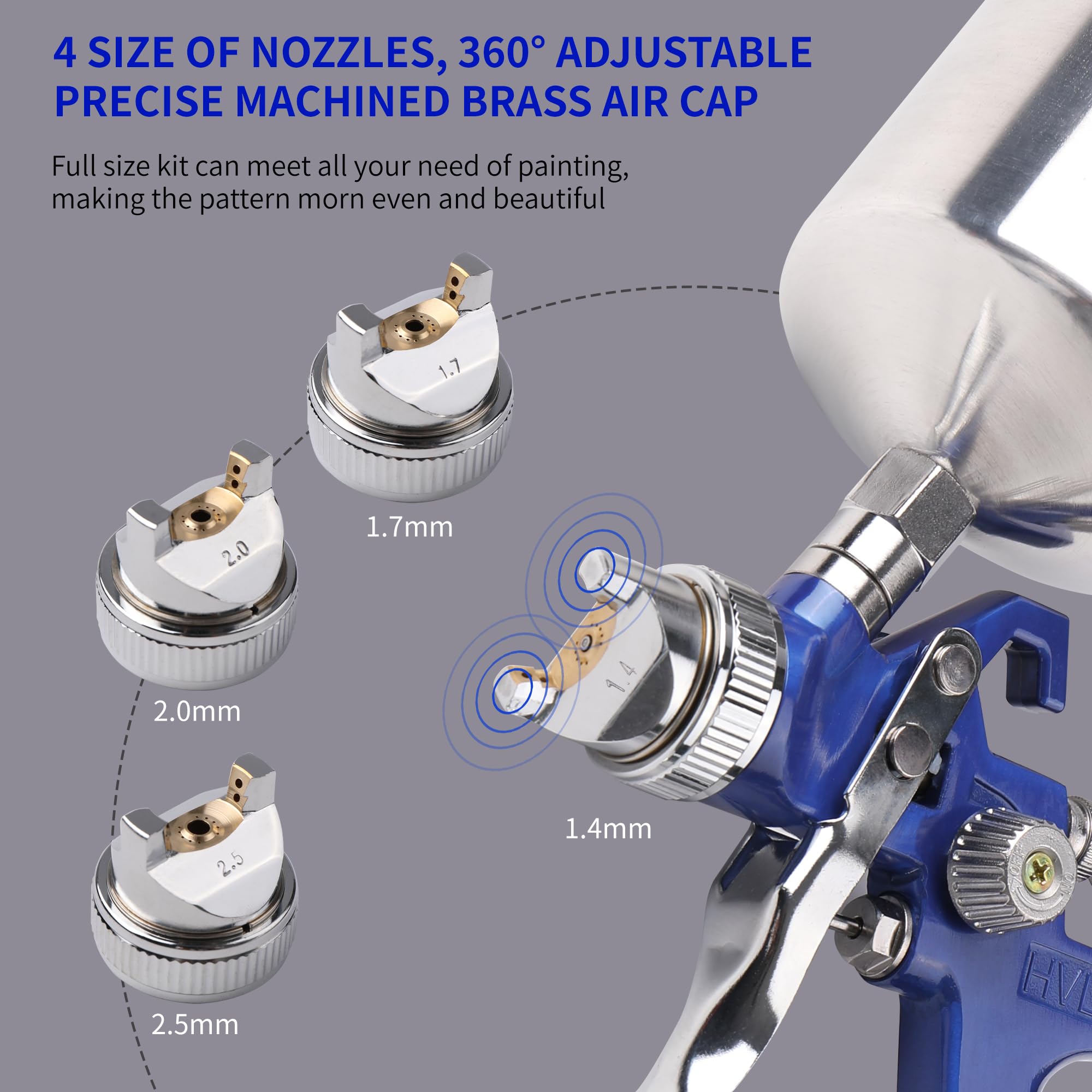 Primer Gun RRJ HVLP Spray Gun Kits With Air Regulator, Air Spray Paint ...