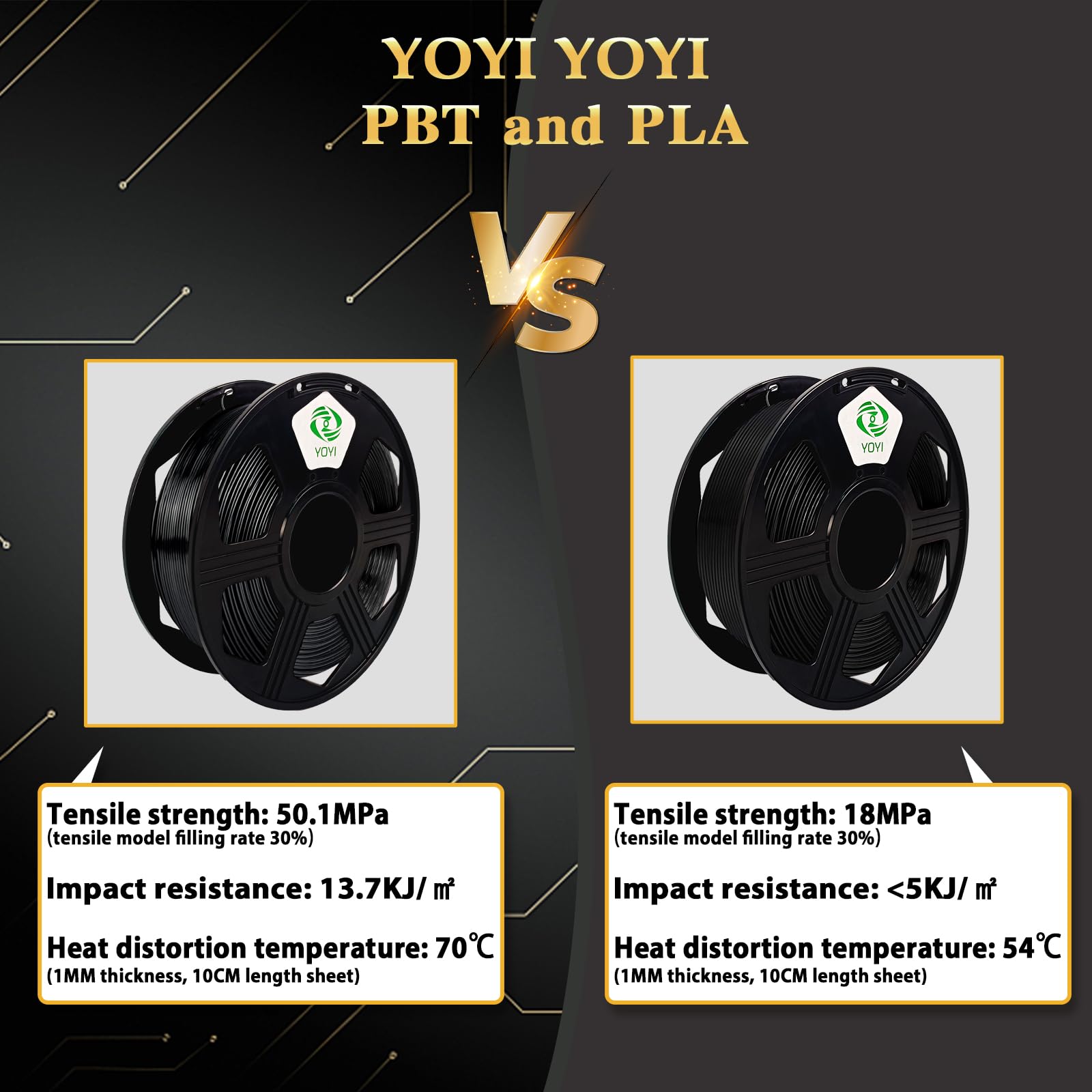 Snapklik.com : YOYI YOYI Silk PLA 3D Printer Filament, Shiny Silk PLA ...
