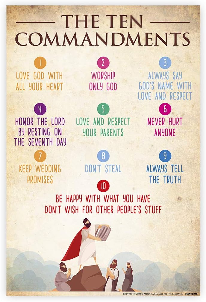 UMA Gifts The Ten Commandments Poster For Kids 16" x 24" Bible Posters ...