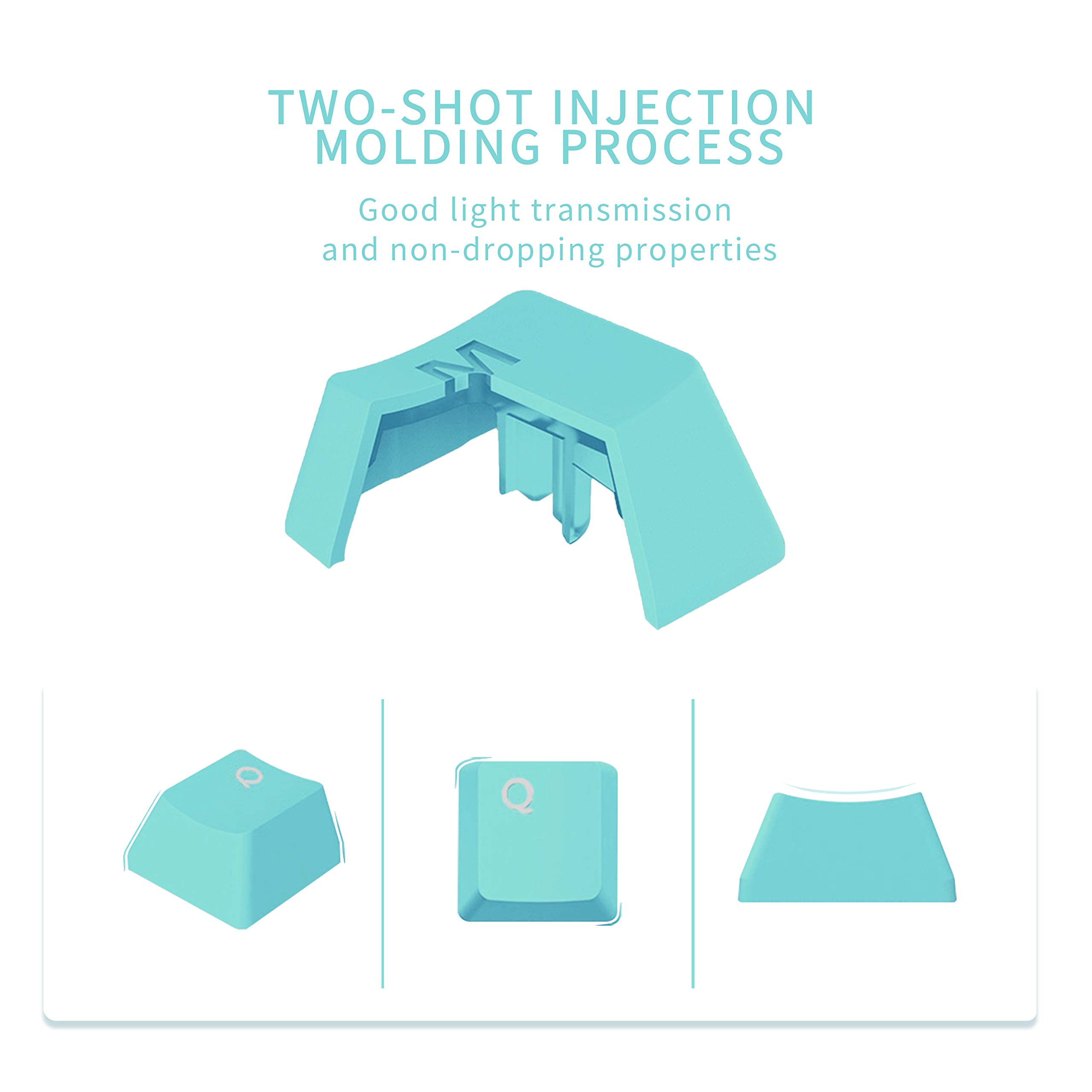 IOAOI PBT Keycaps 60 Percent, 61 Keycaps OEM Profile Keycaps Set See ...