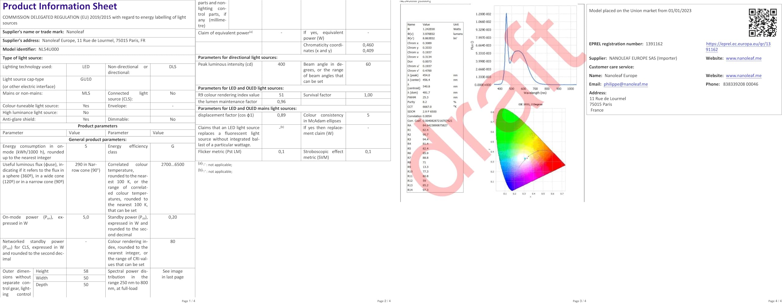 Nanoleaf Matter Essentials GU10 LED Bulbs, Pack of 12 RGBW Dimmable ...
