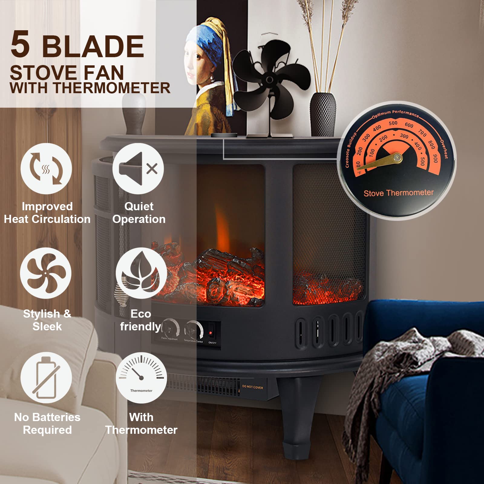 Heat Powered Circulation Fans Valiant FIR361 Premium 4 / PremiAir Eco
