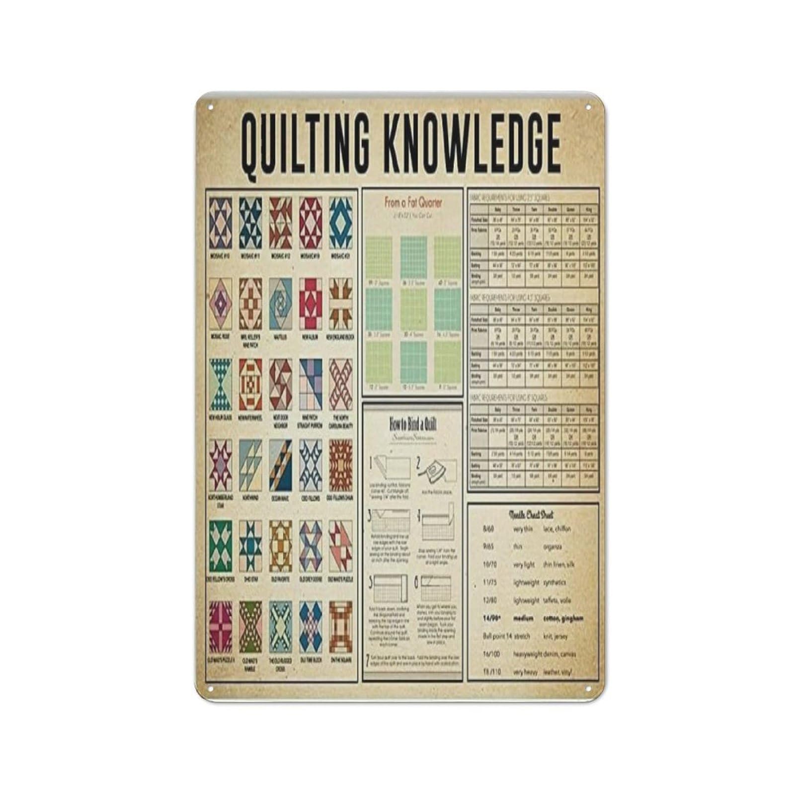 Amazon.com: Quilting Knowledge Metal Tin Signs Tailors Reference Guide ...