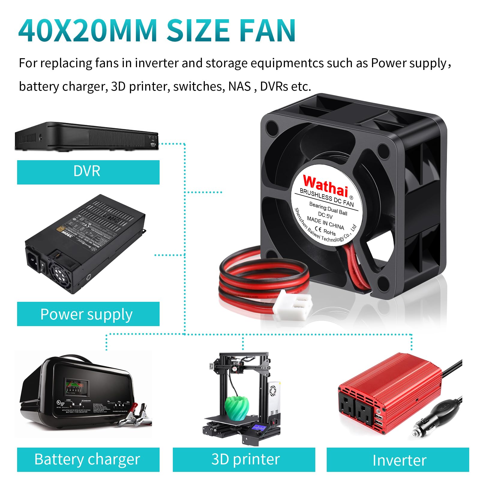Snapklik.com : 40mm X 20mm 5V Case Fan Dual Ball 2Pin DC Brushless ...
