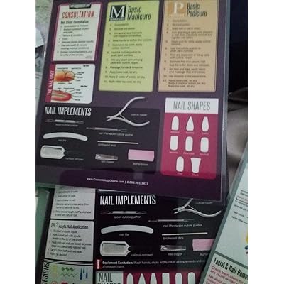 Salon Charts Bundle - Cosmetology, Skin Care & Nail Portugal | Ubuy