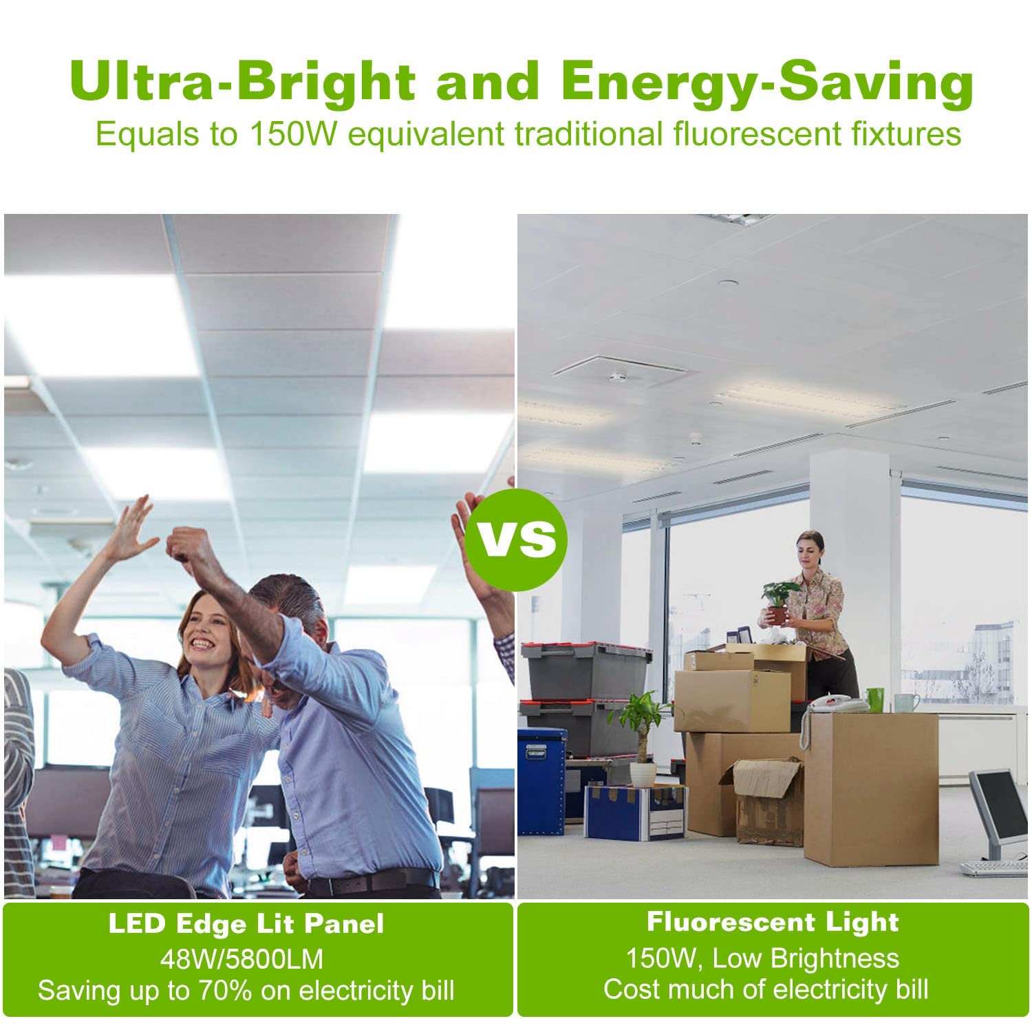 LED Flat Panel Light 2x2 ft,White LED Drop Ceiling Office Lights,48W ...