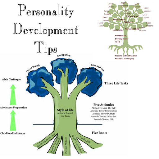 Personality Development Tips - App on Amazon Appstore
