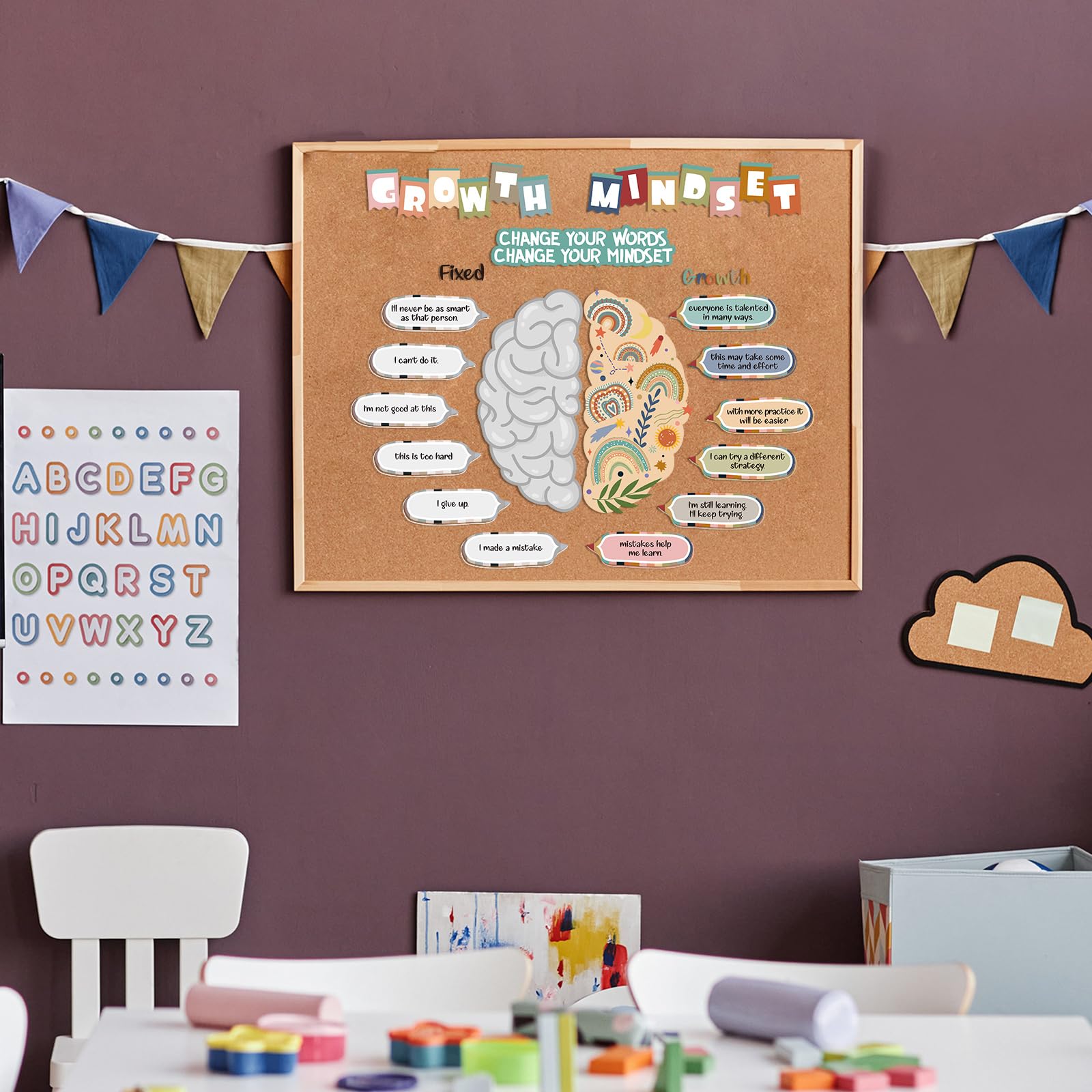 Positive Affirmations Wall Decor Growth Mindset Posters For Decorations ...