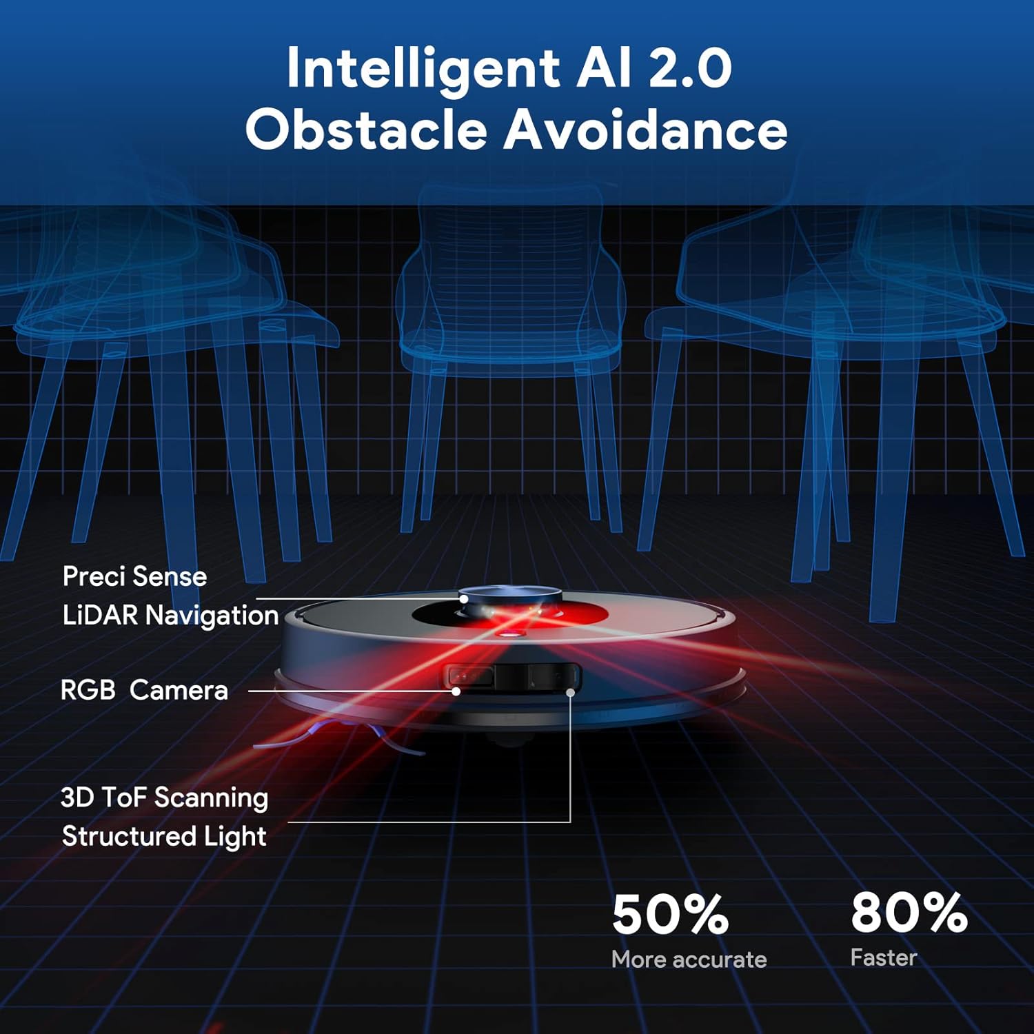 Shellbot Aspiradora robot LiDAR Navigation 4000Pa aspiradora robótica y ...