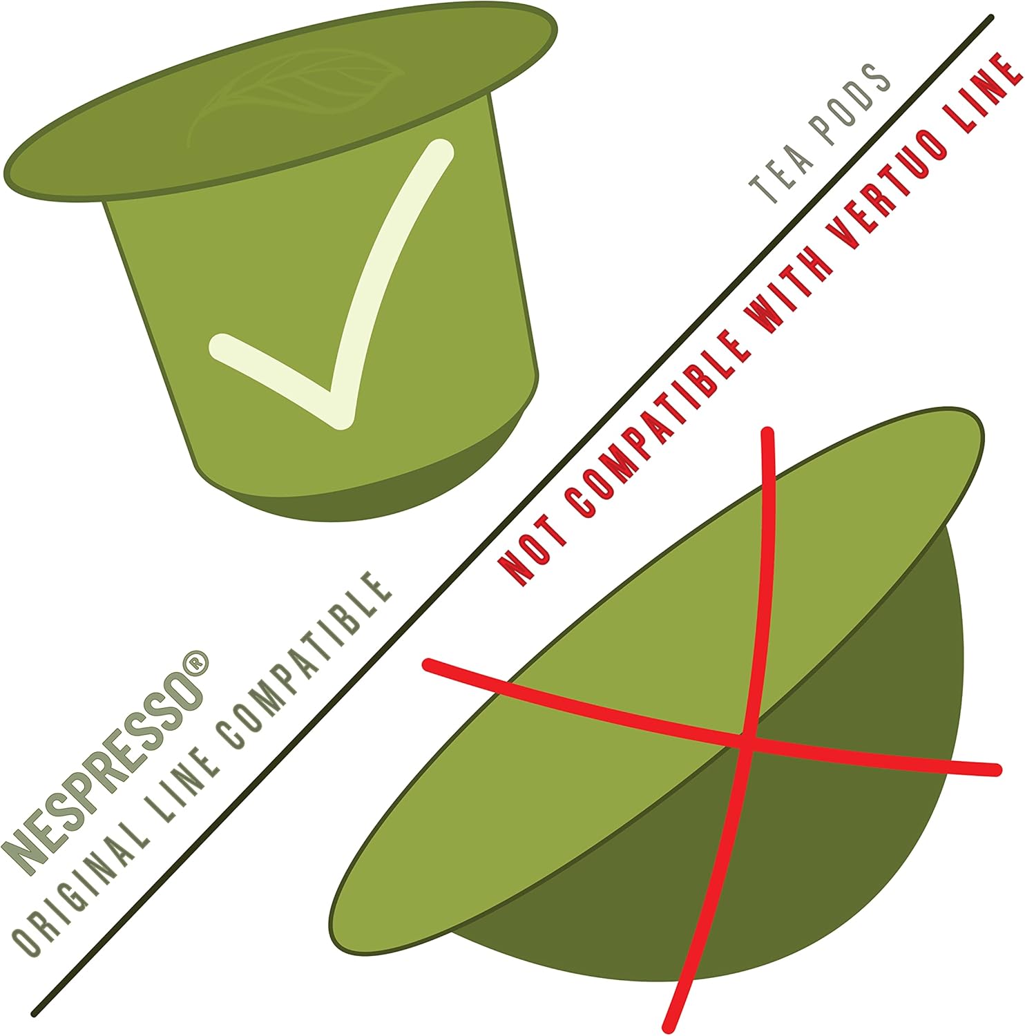 10 cápsulas de té verde jazmín compatibles con Nespresso OriginalLine ...