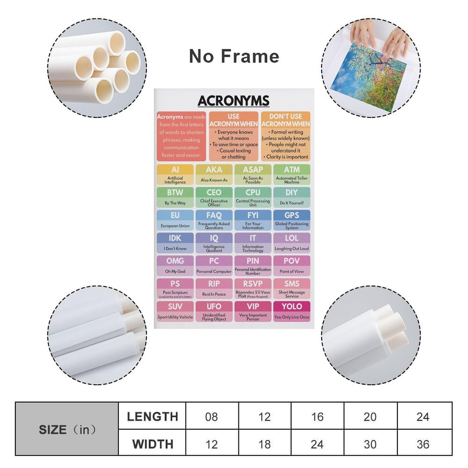 Acronym Poster Maker
