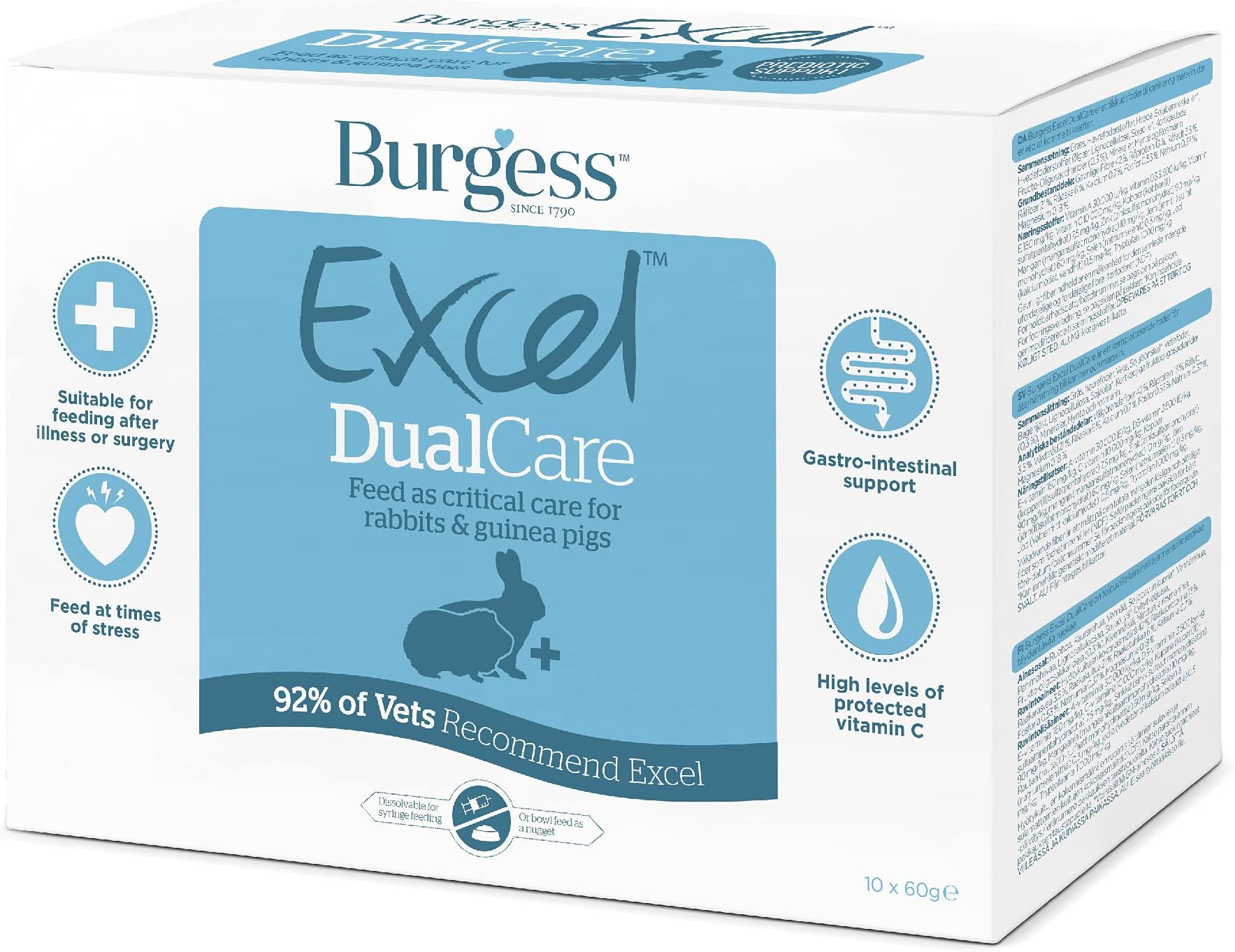 Protexin Veterinary Pro-Fibre for Rabbits, 800g – High-Fibre Pellets ...