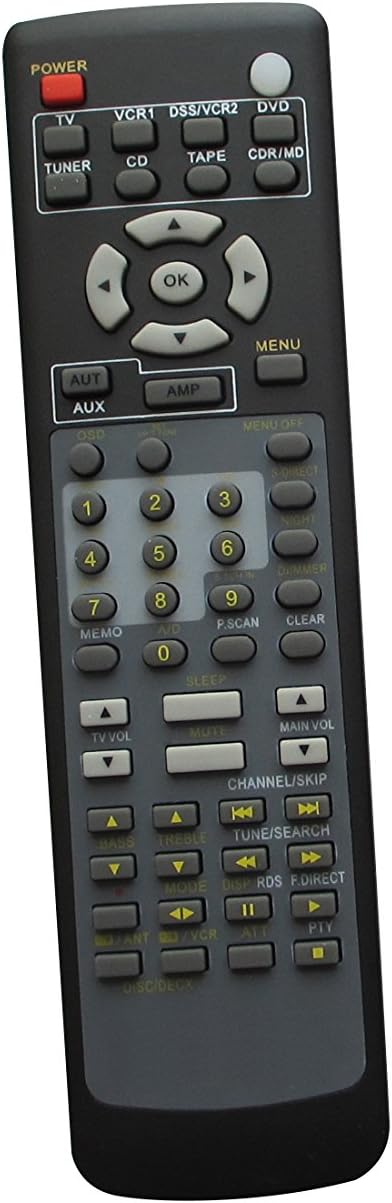 Amazon.com: Remote Control for Marantz SR5200 SR5300 SR5400 RC5500SR ...