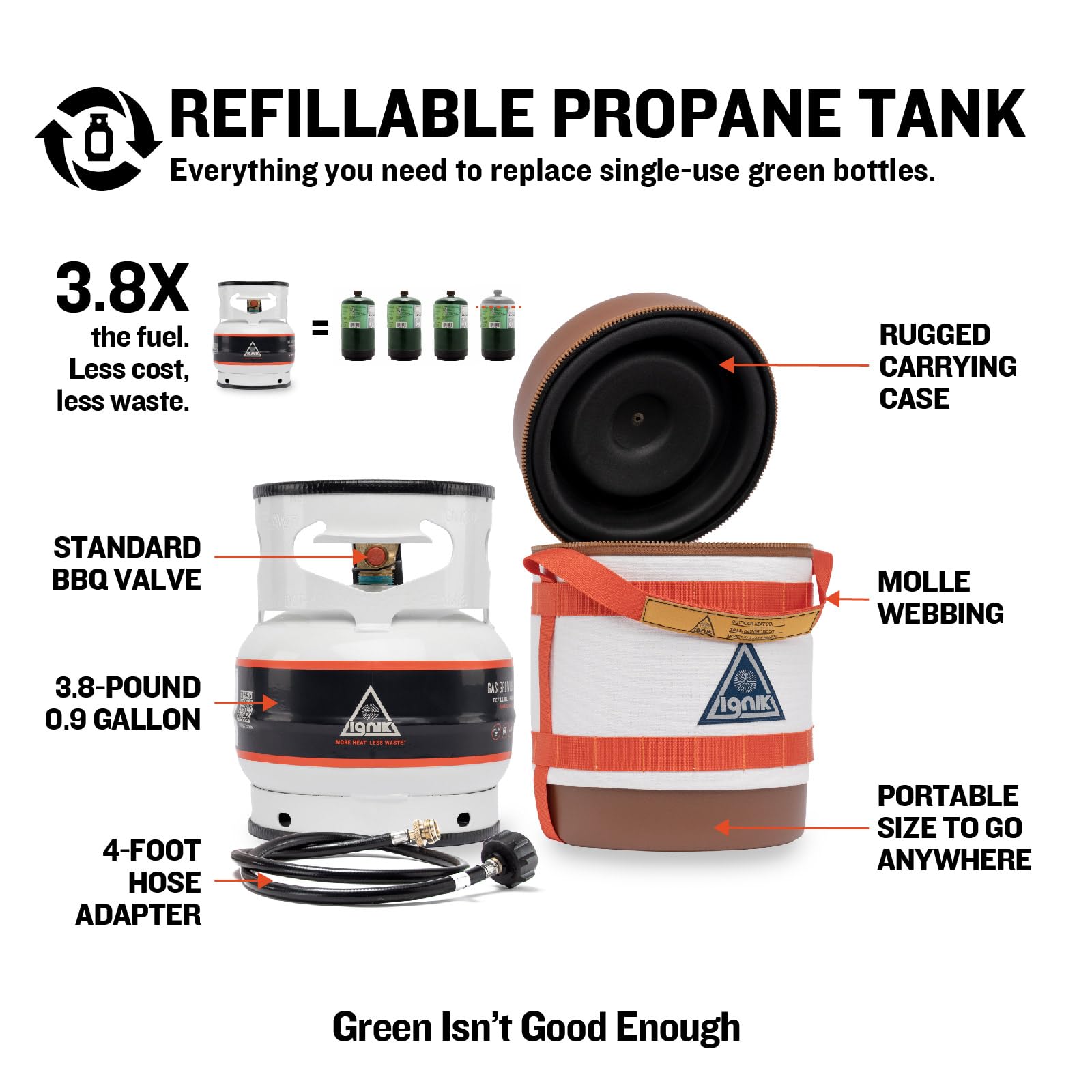 Snapklik.com : Ignik Refillable Gas Growler Deluxe 3.8-Pound Propane Tank