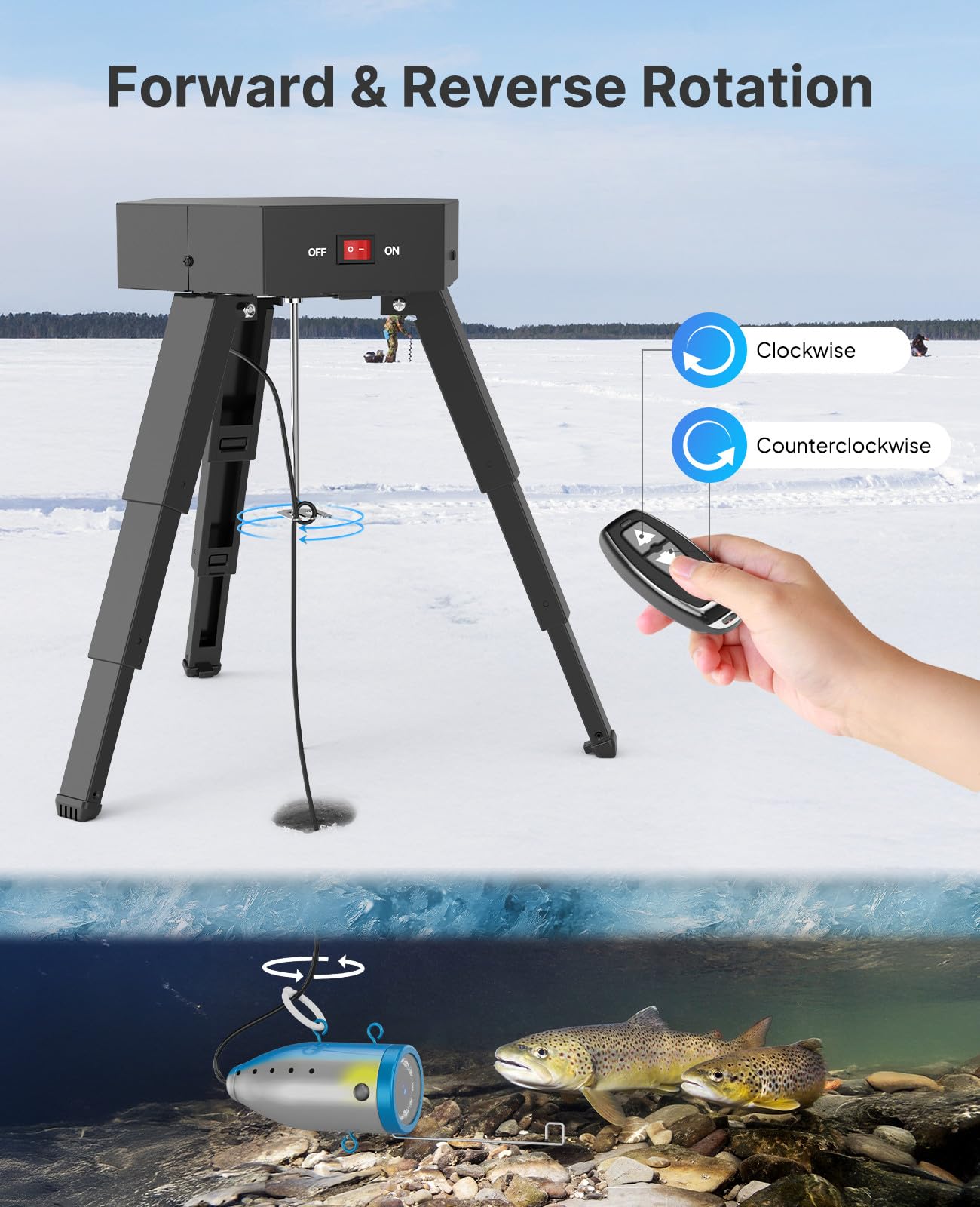 Snapklik.com : Ice Fishing Camera Panner Positioner, 360 Rotation ...