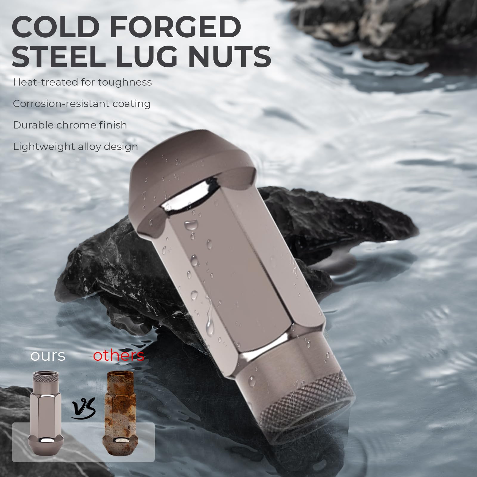 Snapklik.com : WENJTP 20pcs Titanium Cold Forged Steel 12mm1.5 Lug Nuts ...