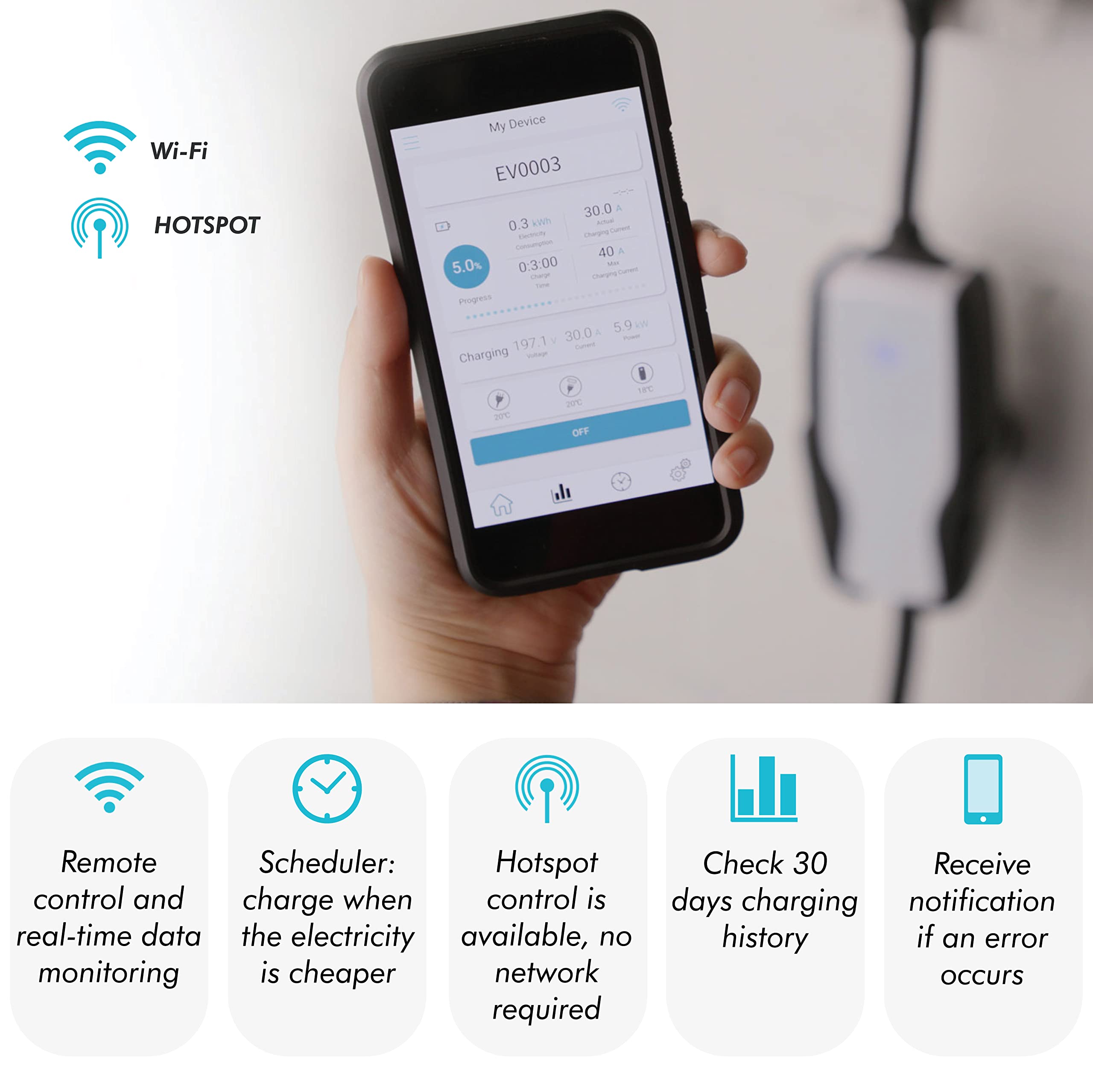 Flex-AC Level 2 EV Charger 9.6kW, 6-40 Amp, 120V/240V, NEMA 5-15 and ...