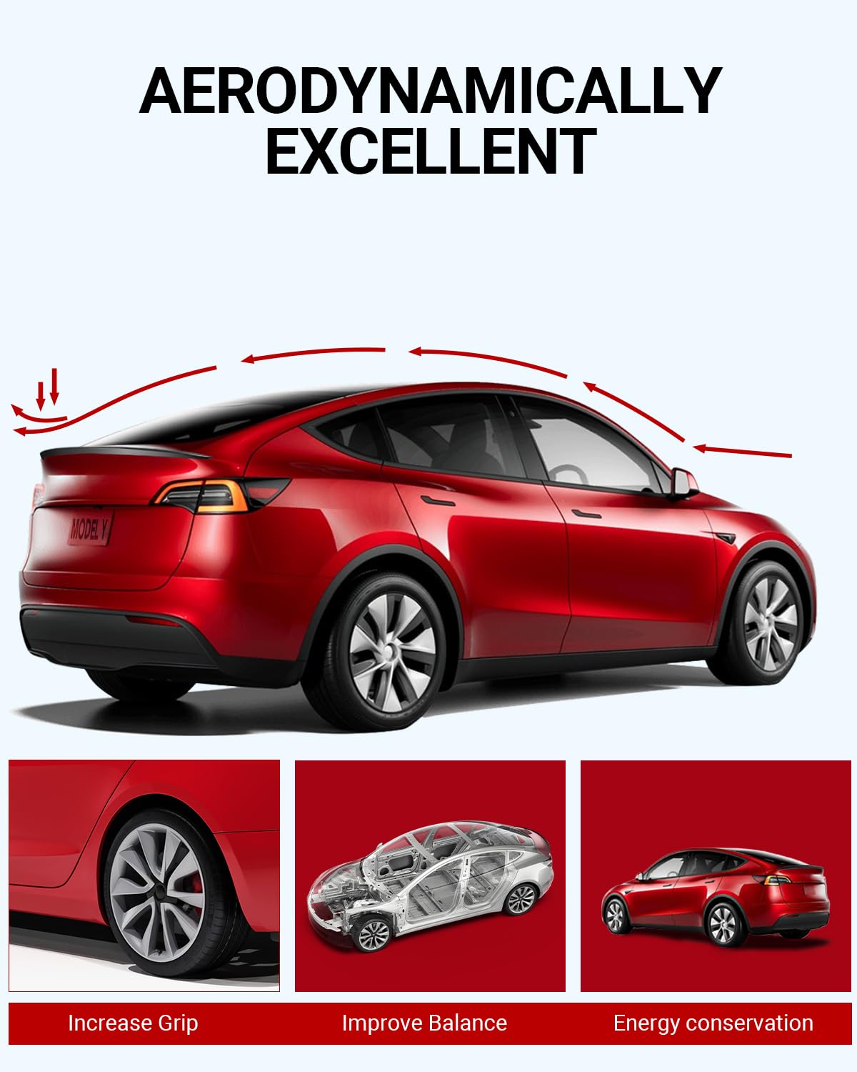 Snapklik.com : Spoiler For Tesla Model Y Rear Spoiler Wing ABS Material ...