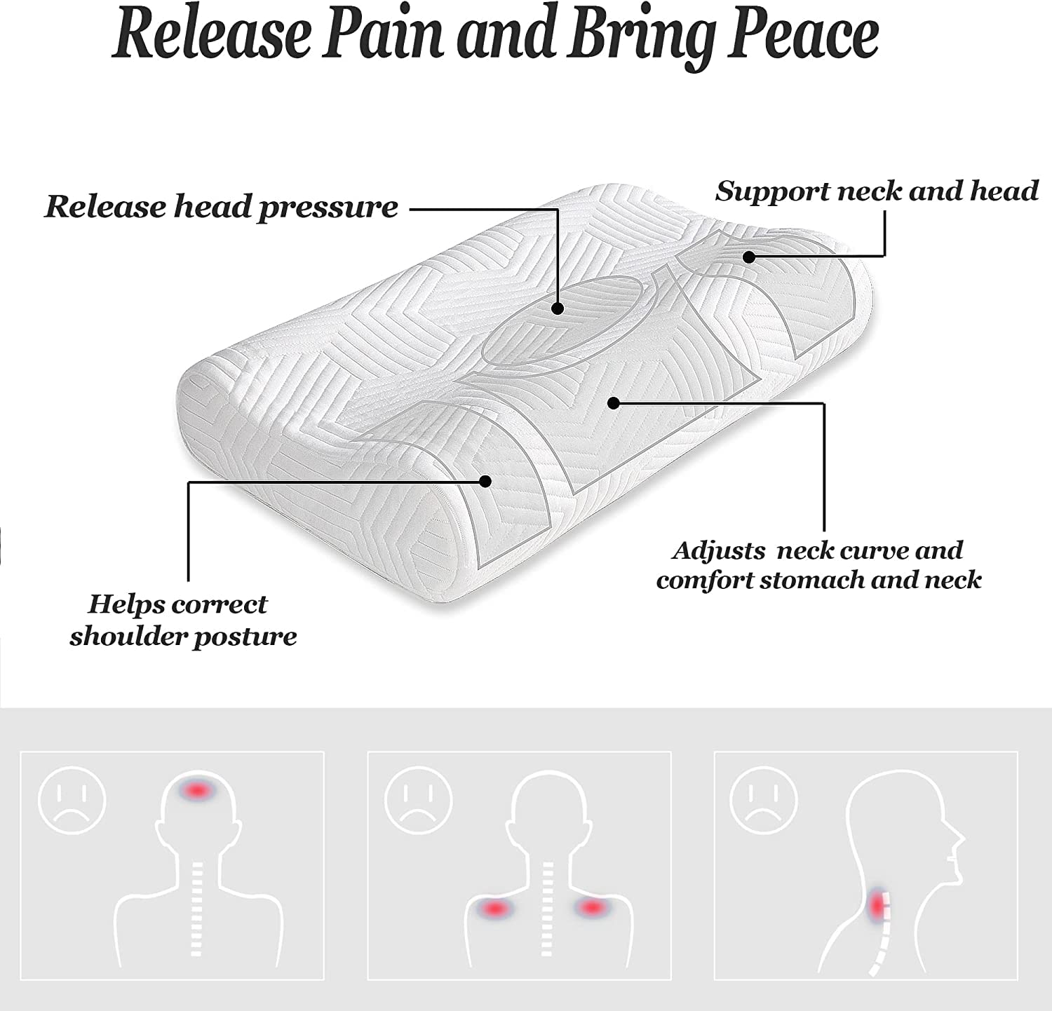 Snapklik.com : Lomenmon Side Sleeper Pillow Orthopedic Cervical Support ...