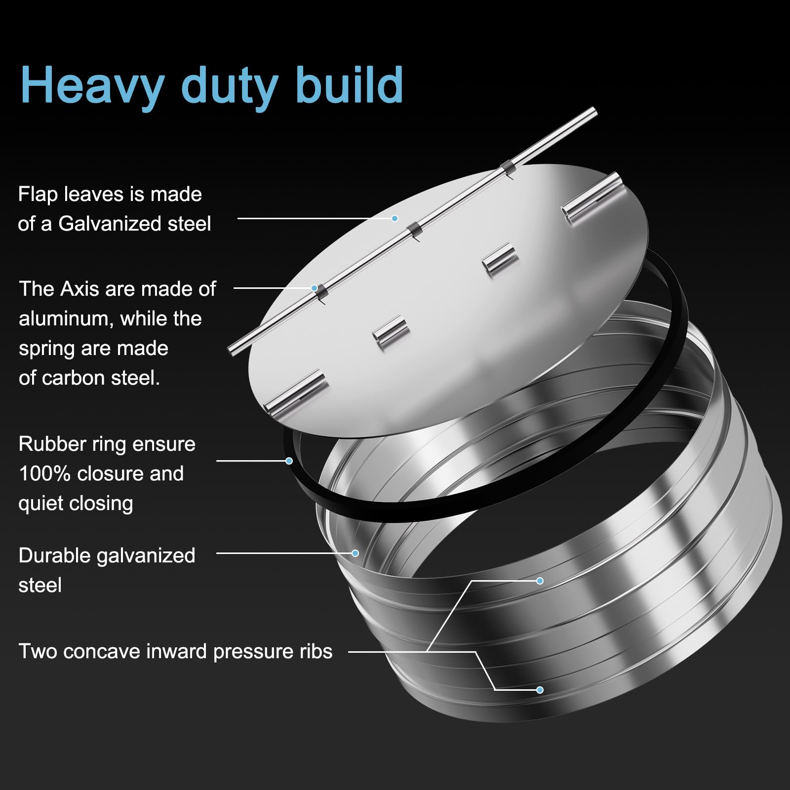 Snapklik.com : Upgraded Hon&Guan 10 Inch Duct Backdraft Damper