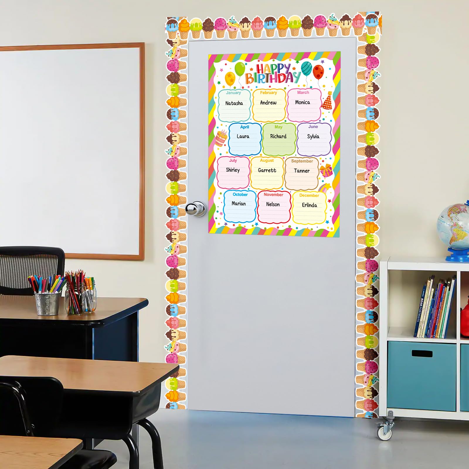 Birthday Board Classroom BOHO FARMHOUSE HAPPY Poster For Classroom ...