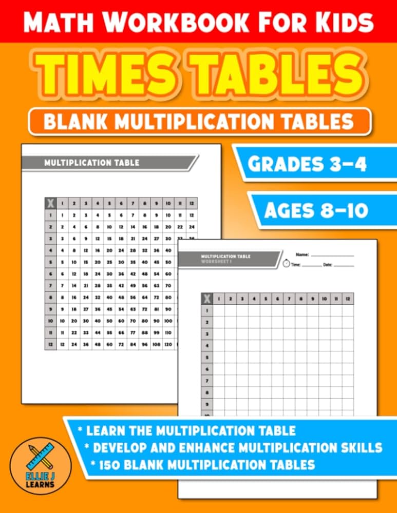 Times Multiplication Worksheets