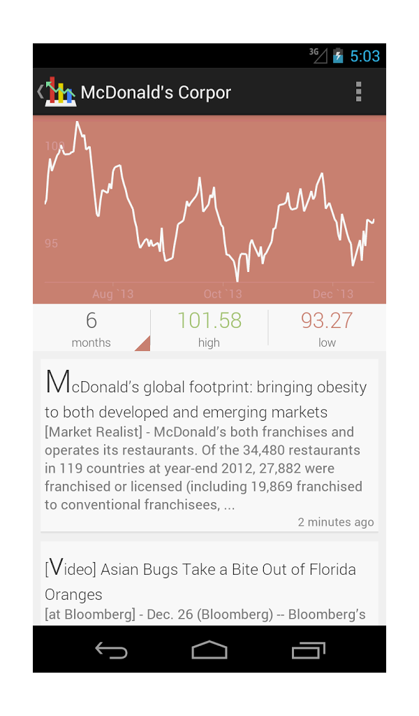JStock Android - Stock Market - App on the Amazon Appstore