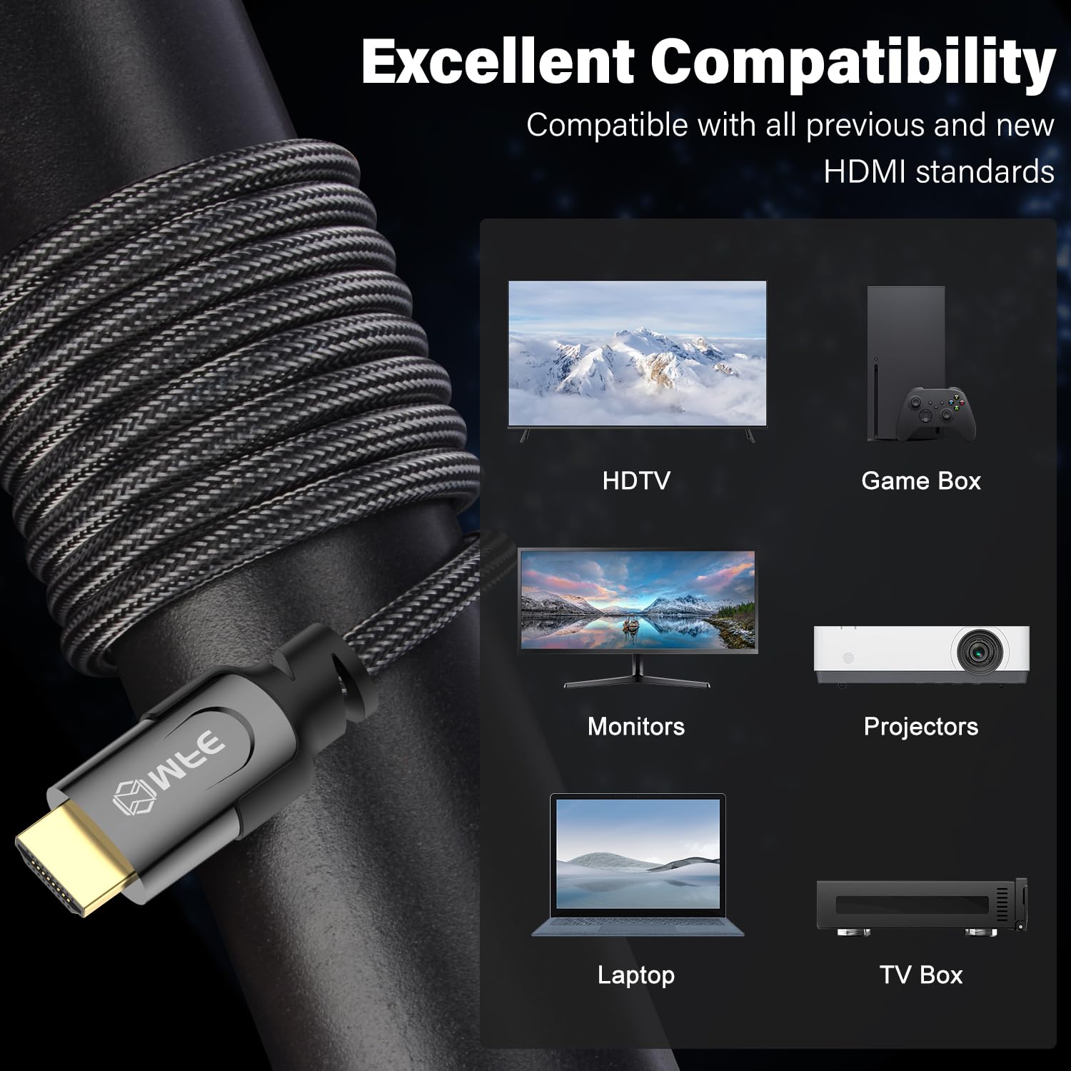 Buy MFE Cable HDMI 4K, 48Gbps High Speed HDMI 2.1 Cable, Support 4K 8K ...