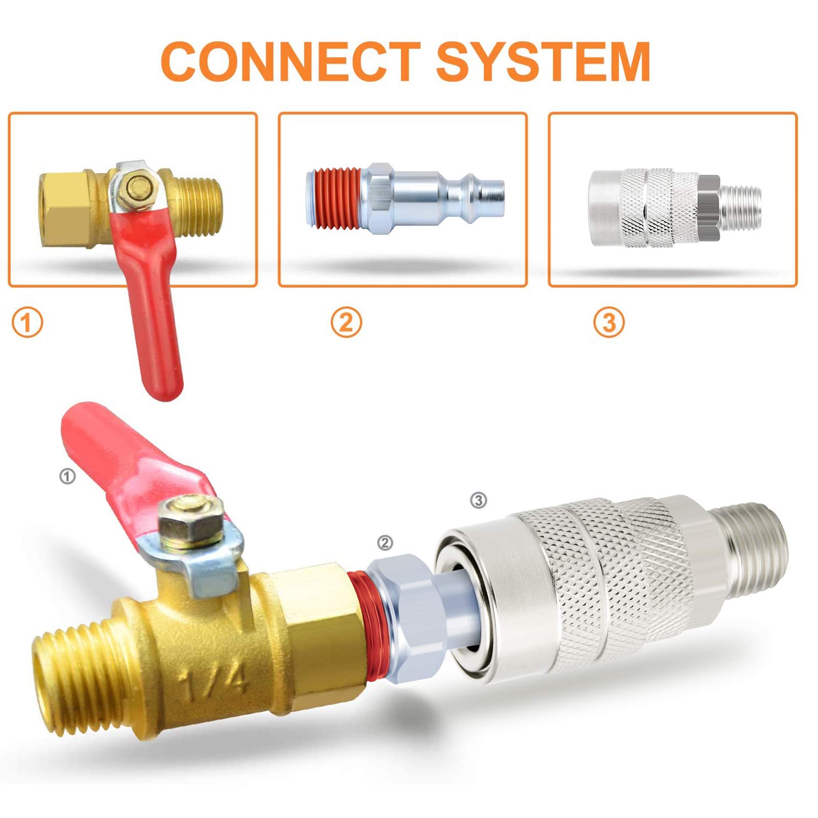 Snapklik.com : GASHER 1/4-Inch NPT Male Industrial Air Plug, Pneumatic ...