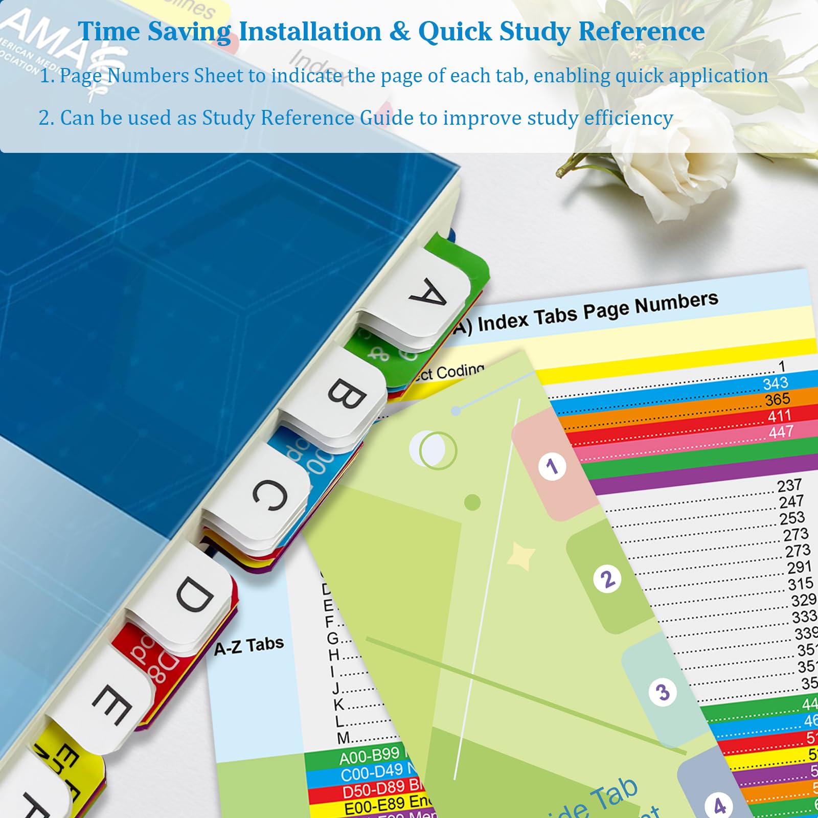 Irc 2025 Code Book Index Tabs For ICD-10-CM 2025 The Complete Official ...