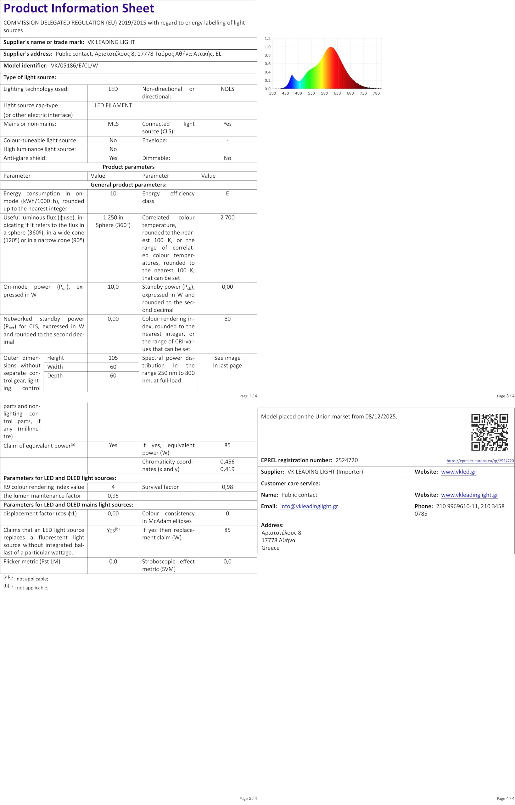 Hatch Baby Hatch Restore 2 Sound Machine - Slate : Amazon.co.uk: Home ...